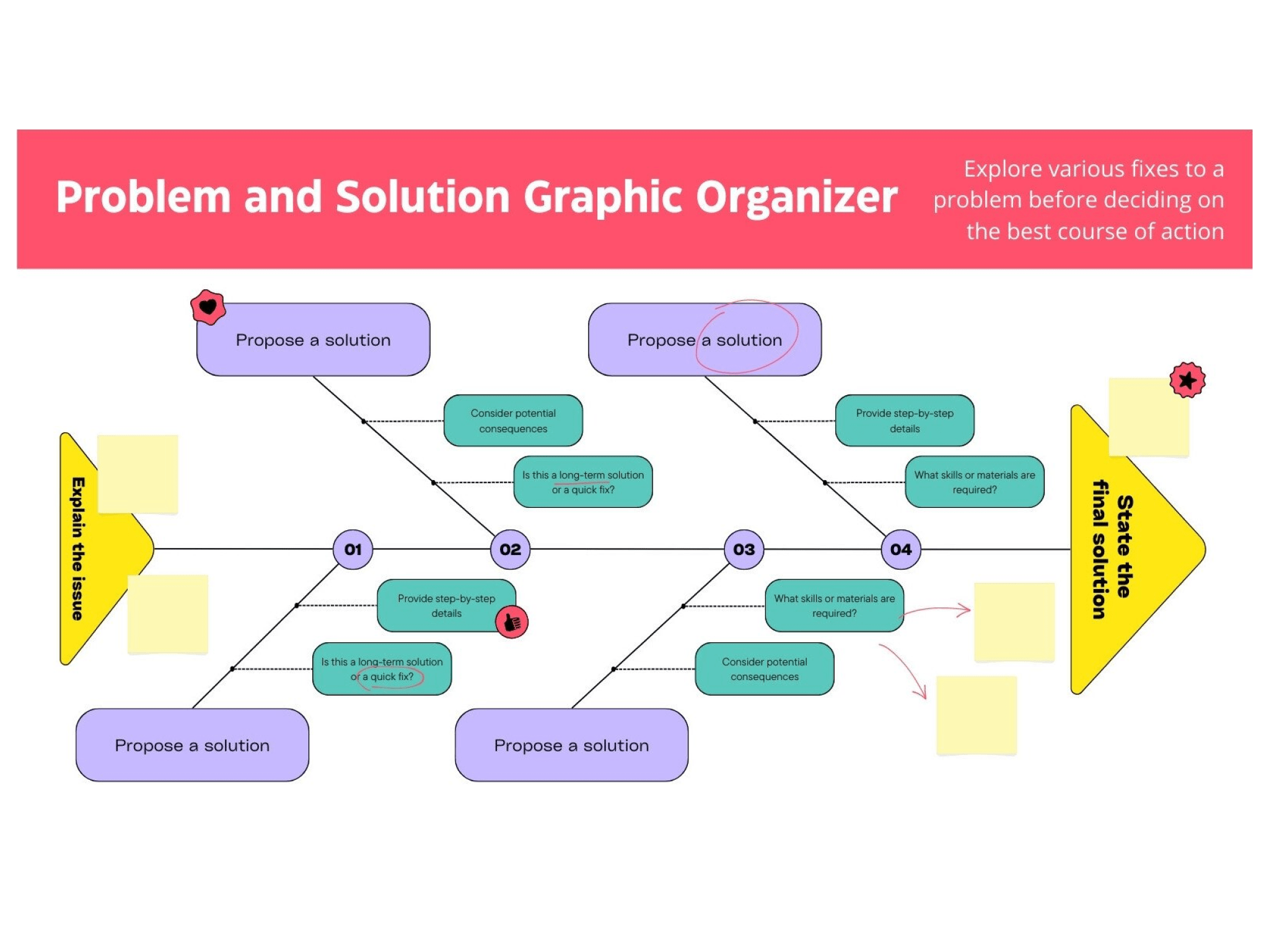 Organizadores Graficos Online