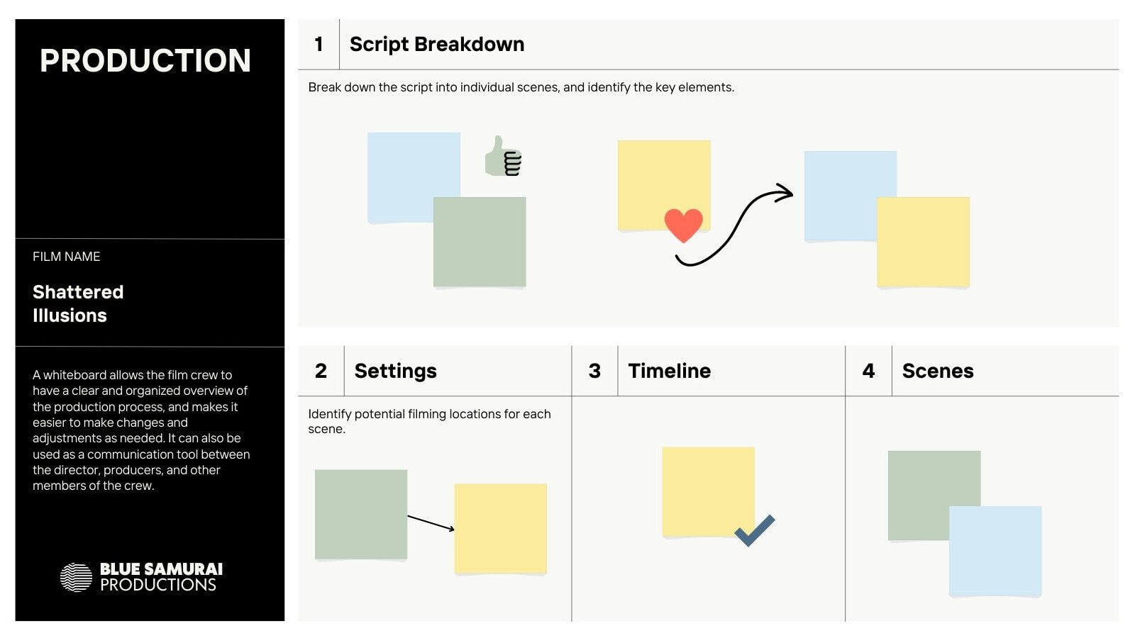 Free, customizable TV & film templates | Canva