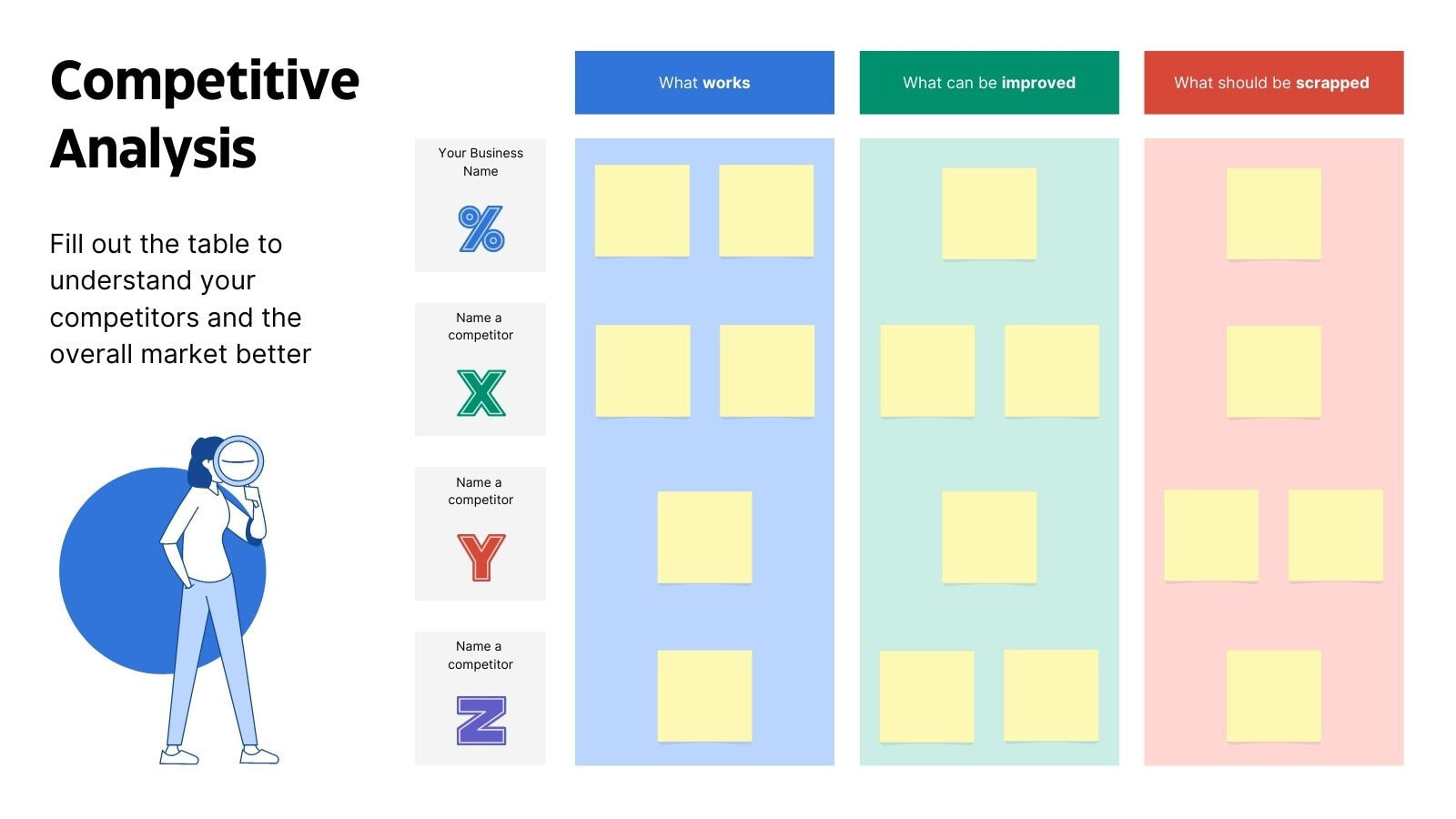 Ti presentiamo Visual Suite | Canva