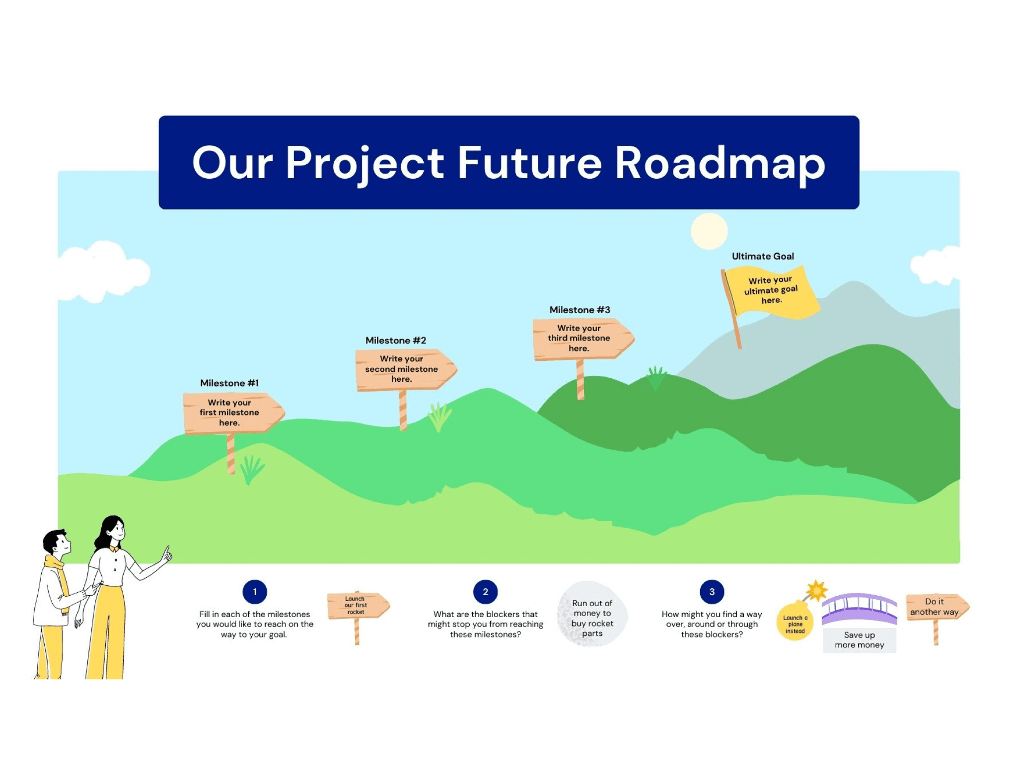 Crea roadmap online (esempi gratuiti) | Canva