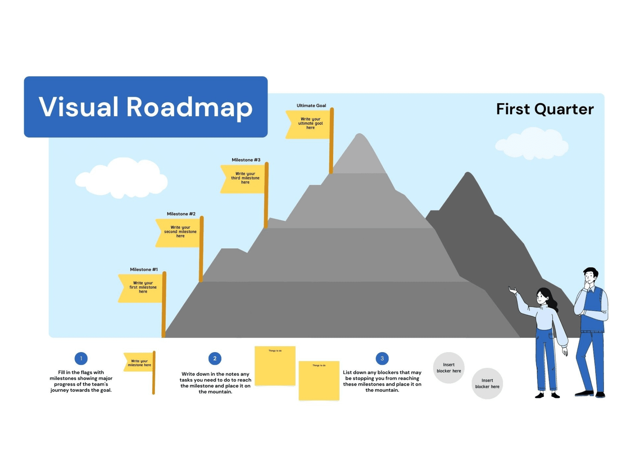 Buat Roadmap Online, dengan Contoh Peta Jalan Gratis | Canva
