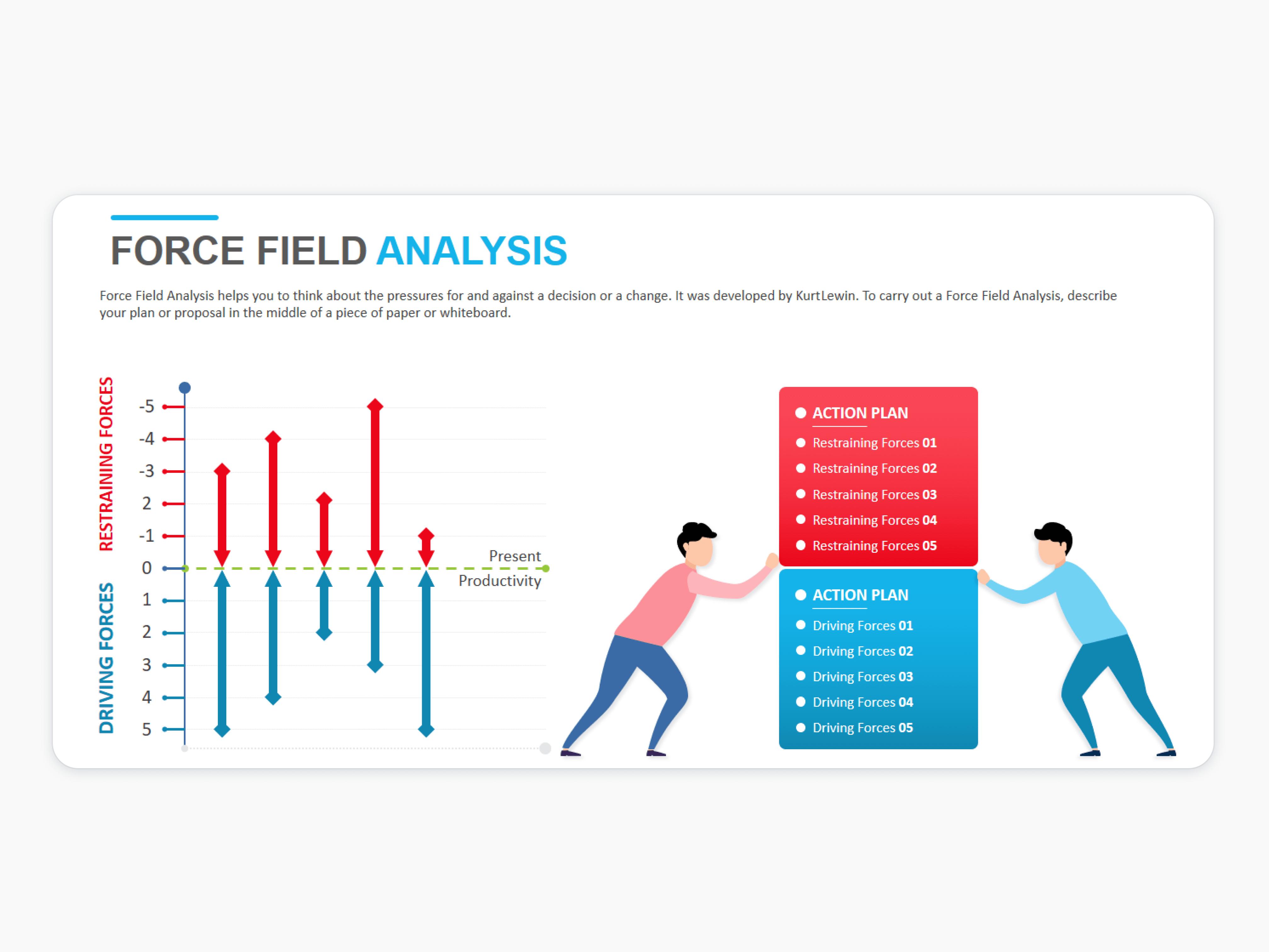 What is Stakeholder Mapping? (How-tos, Examples, Tips) | Canva