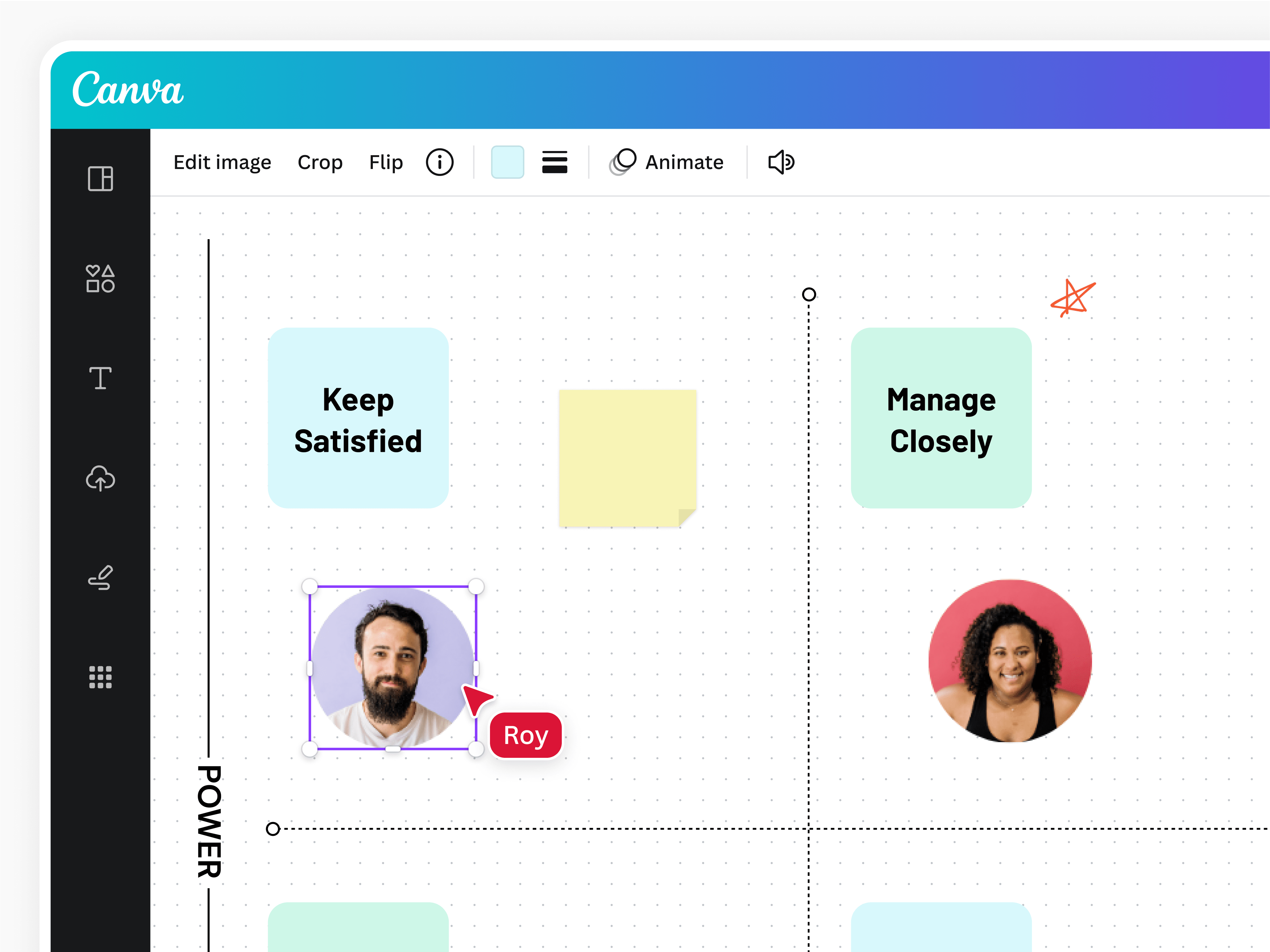 What is Stakeholder Mapping? (How-tos, Examples, Tips) | Canva