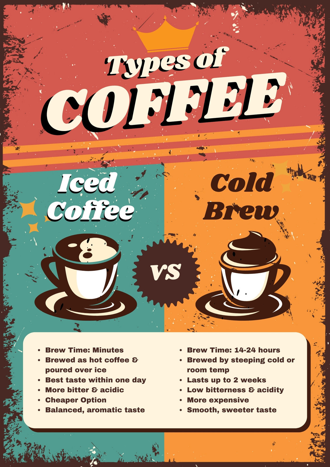 Creador de PDF gratis - Creador de PDF en línea | Canva