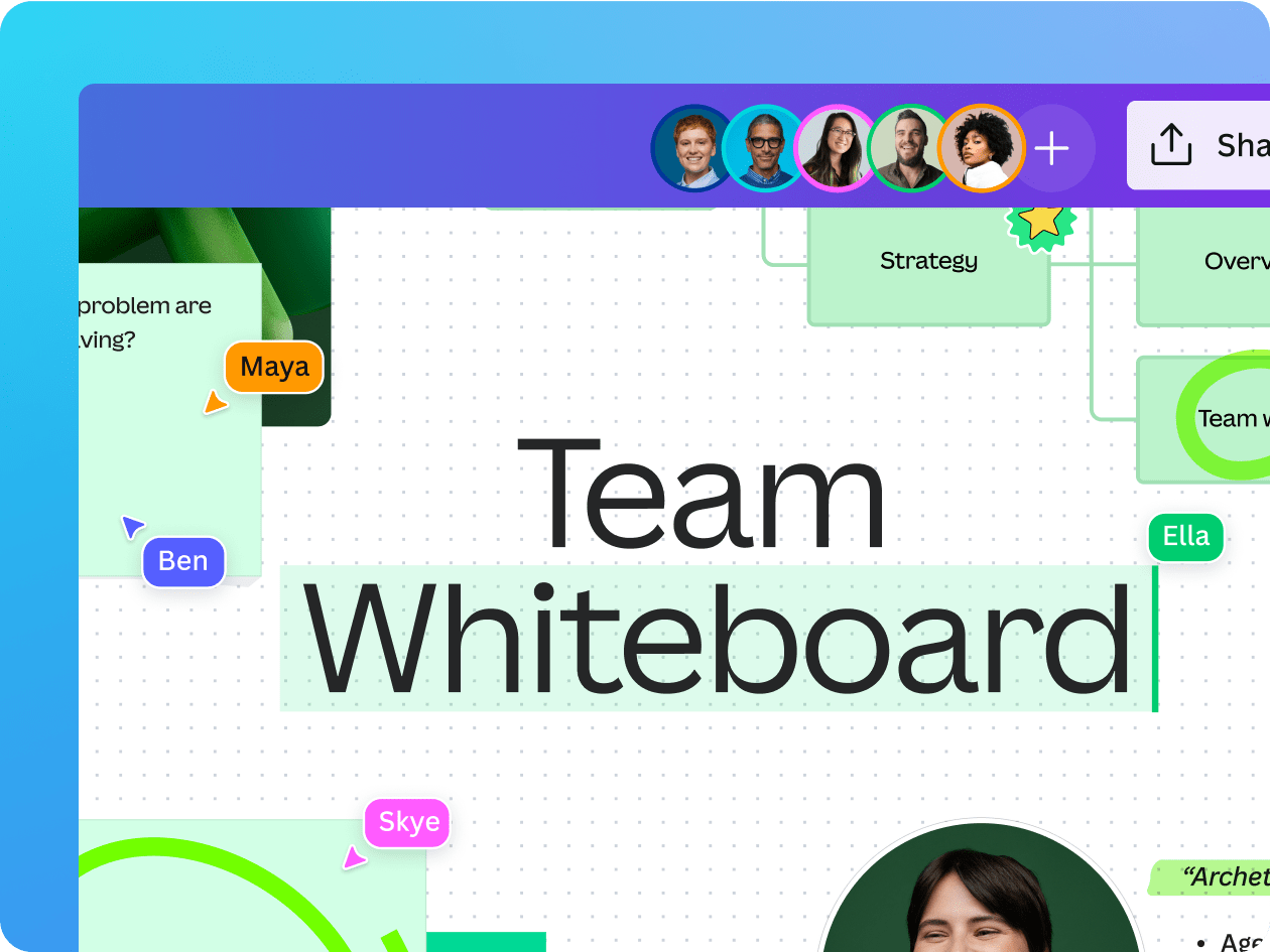 Boost productivity and collaboration | Canva Premium features