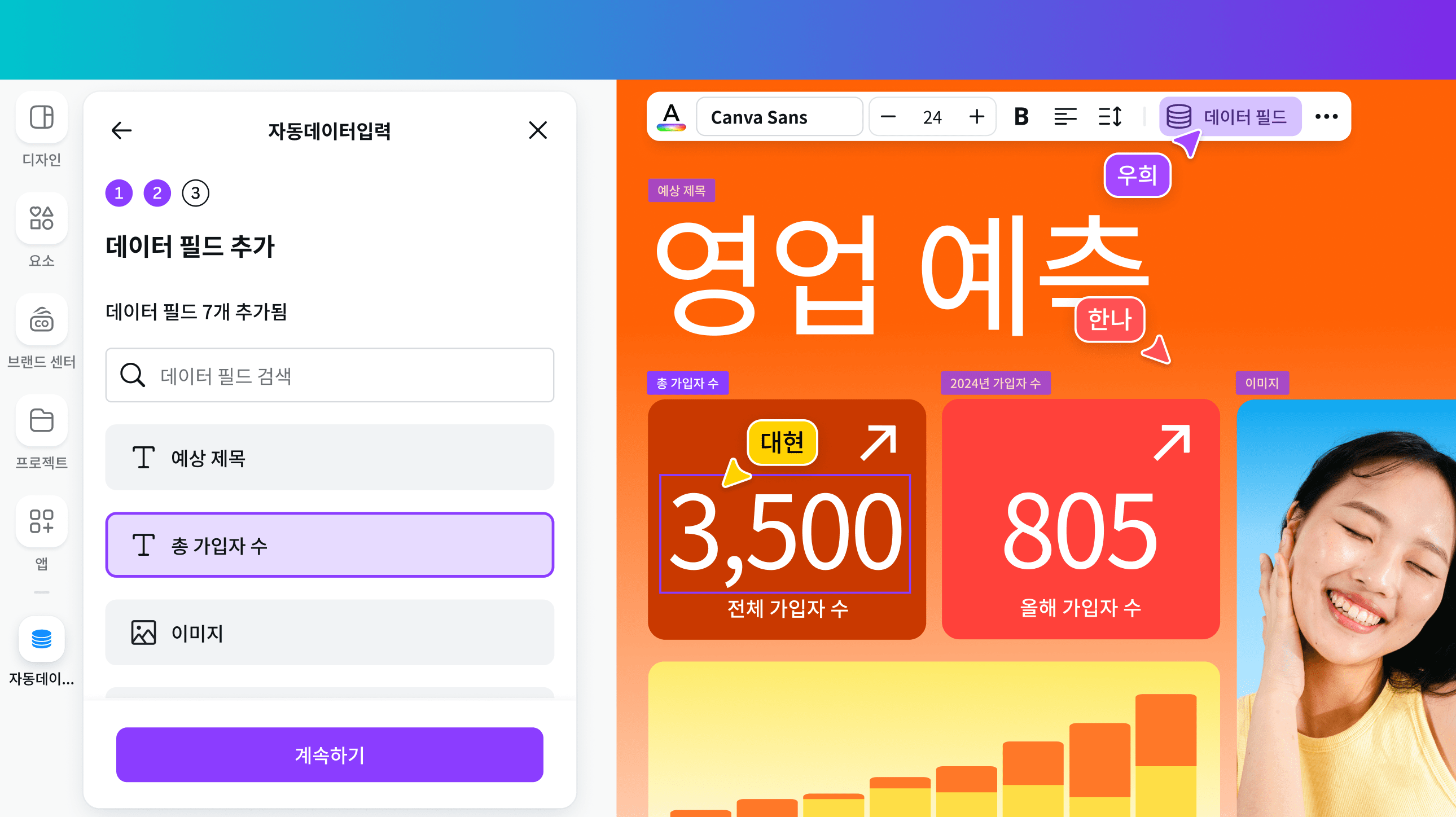 Canva Create: 업무 방식의 재구성
