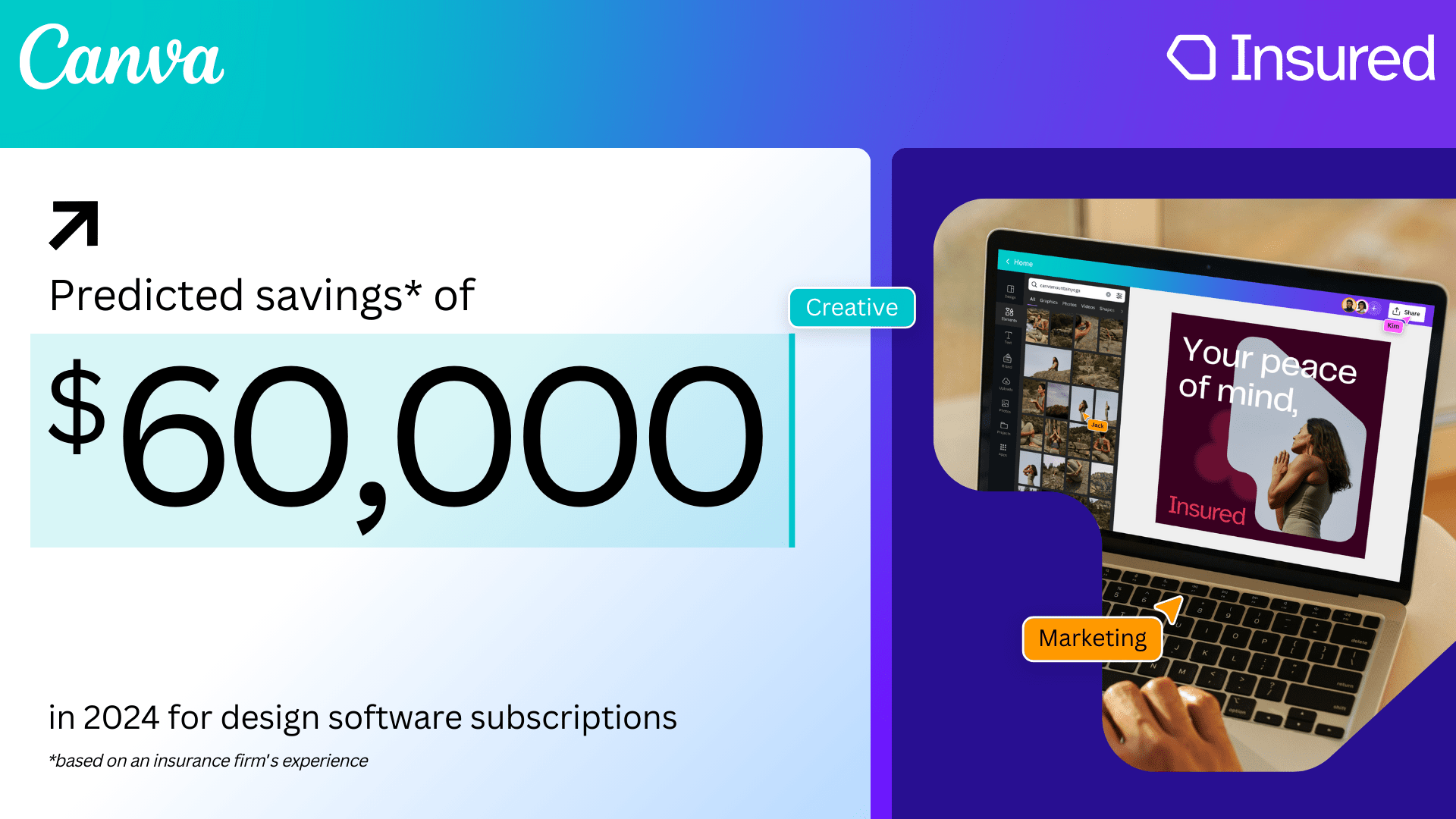 How a large insurance firm saved over $1.8 million in one year with Canva