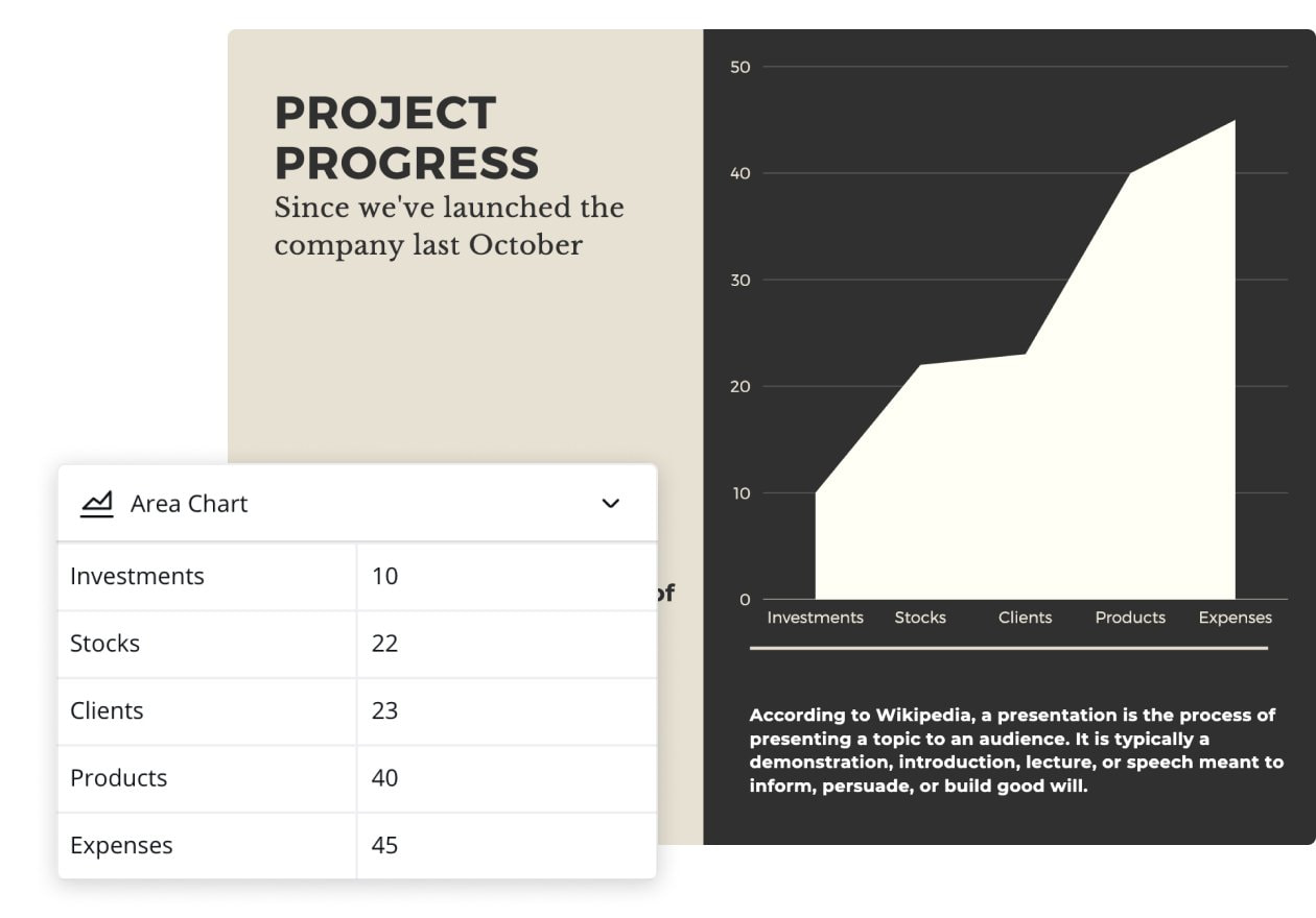 Gráfica de área gratis - Crea gráficas de área con Canva
