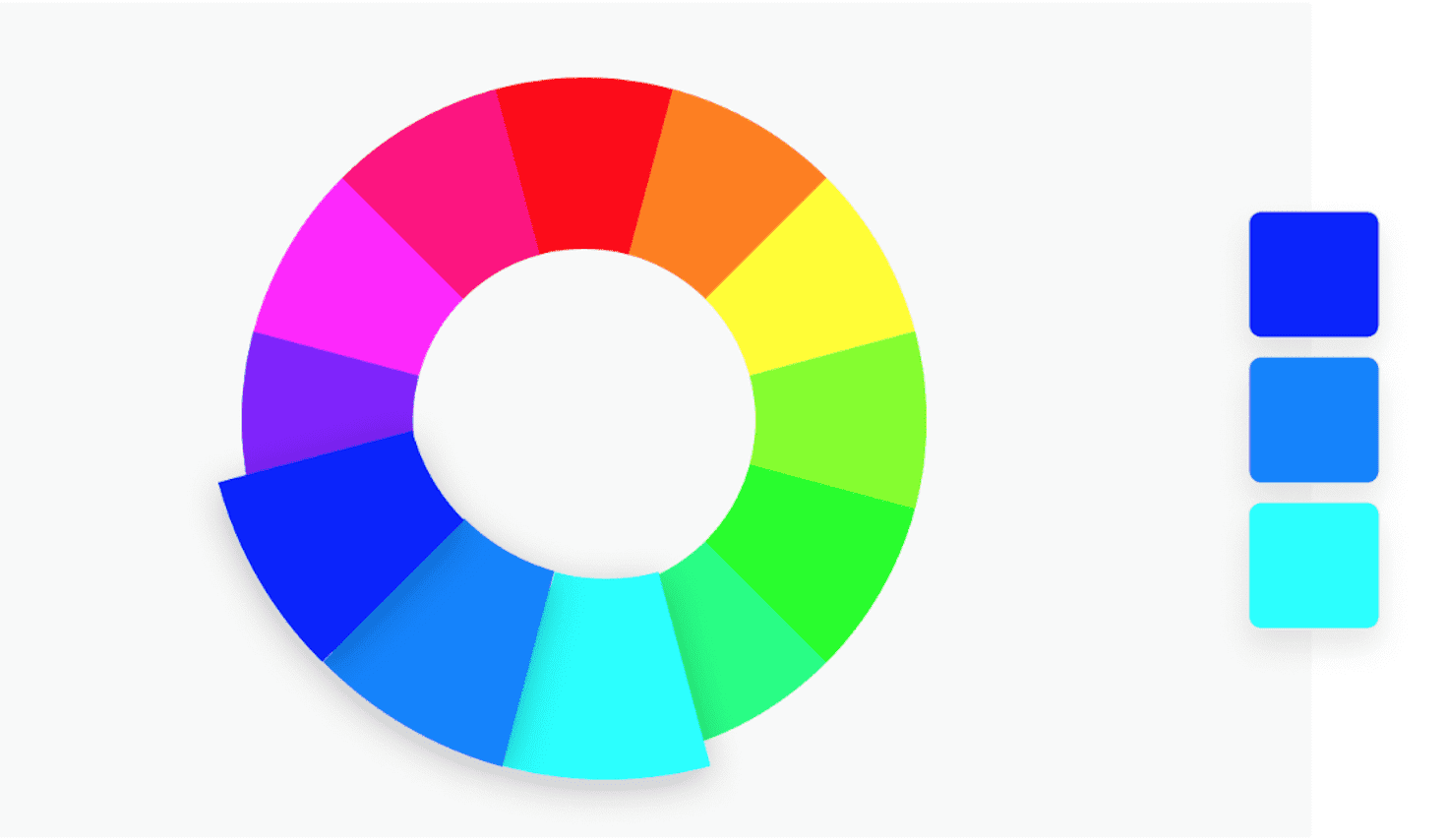 Les couleurs primaires et secondaires | Canva