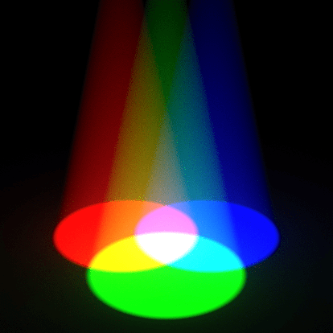 Les couleurs primaires et secondaires | Canva