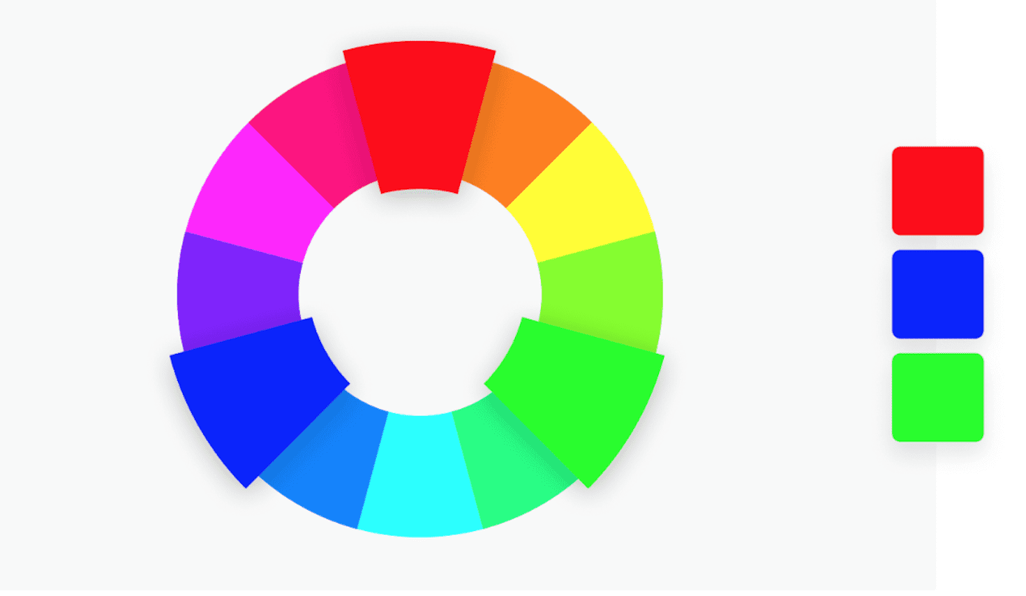 Les couleurs primaires et secondaires | Canva