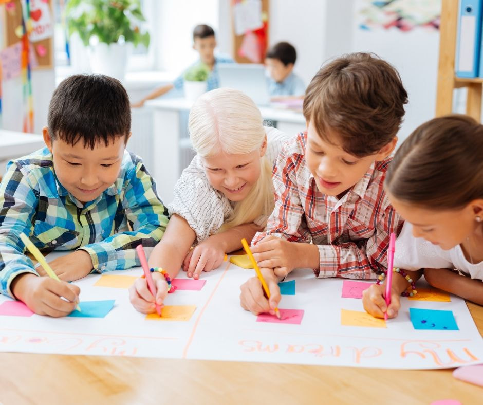 Les plus belles affiches pour votre salle de classe | Canva