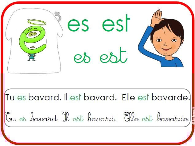 Les plus belles affiches pour votre salle de classe | Canva