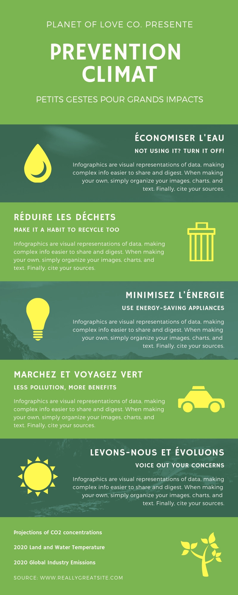 Les 9 clés d'une infographie réussie | Canva