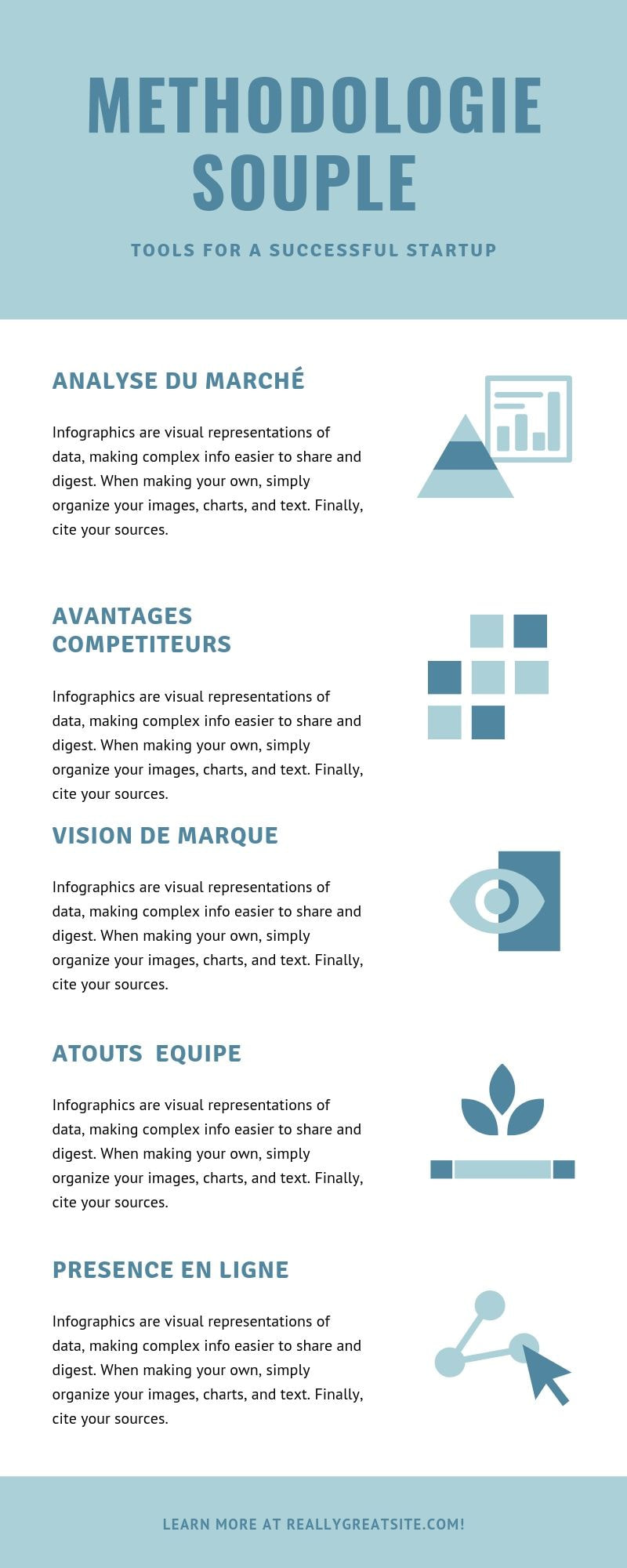 Renforcer son entreprise grâce au design thinking | Canva