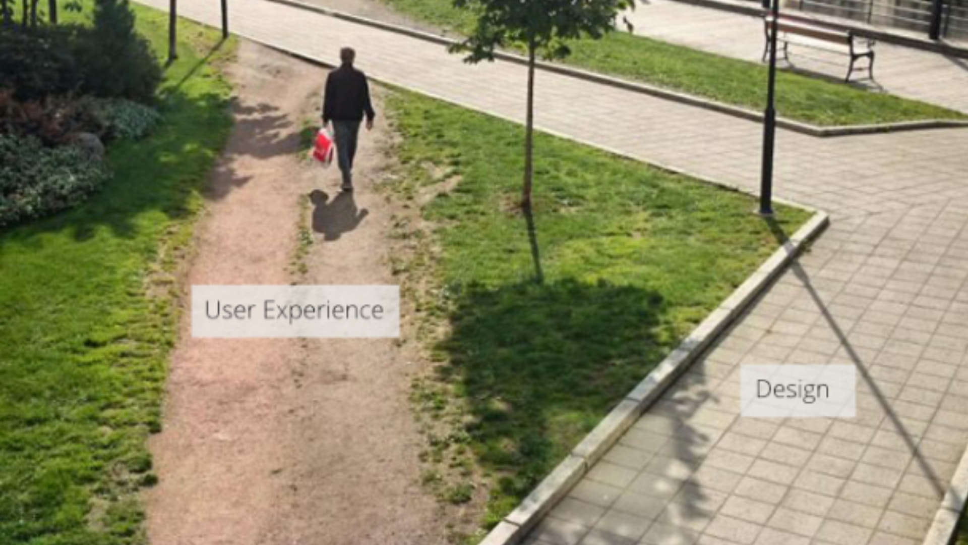 Le growth-driven design : définition et méthodes | Canva