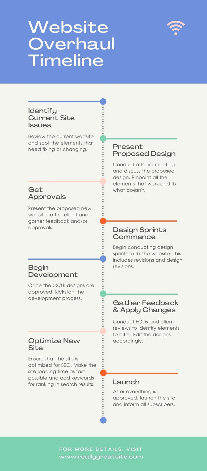 Marketingtools en merkoplossingen voor start-ups | Canva