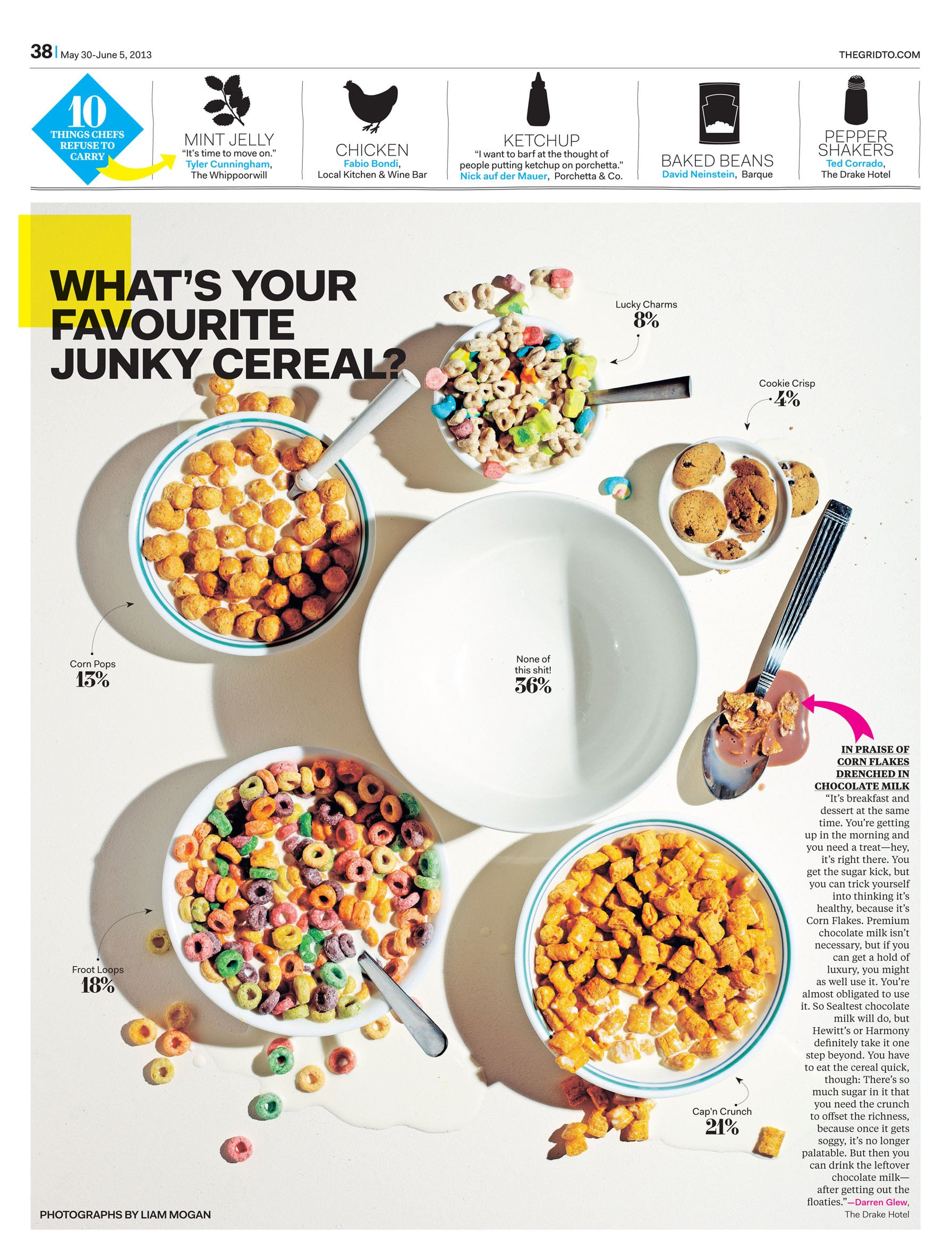 50 incredible editorial designs from around the world | Canva