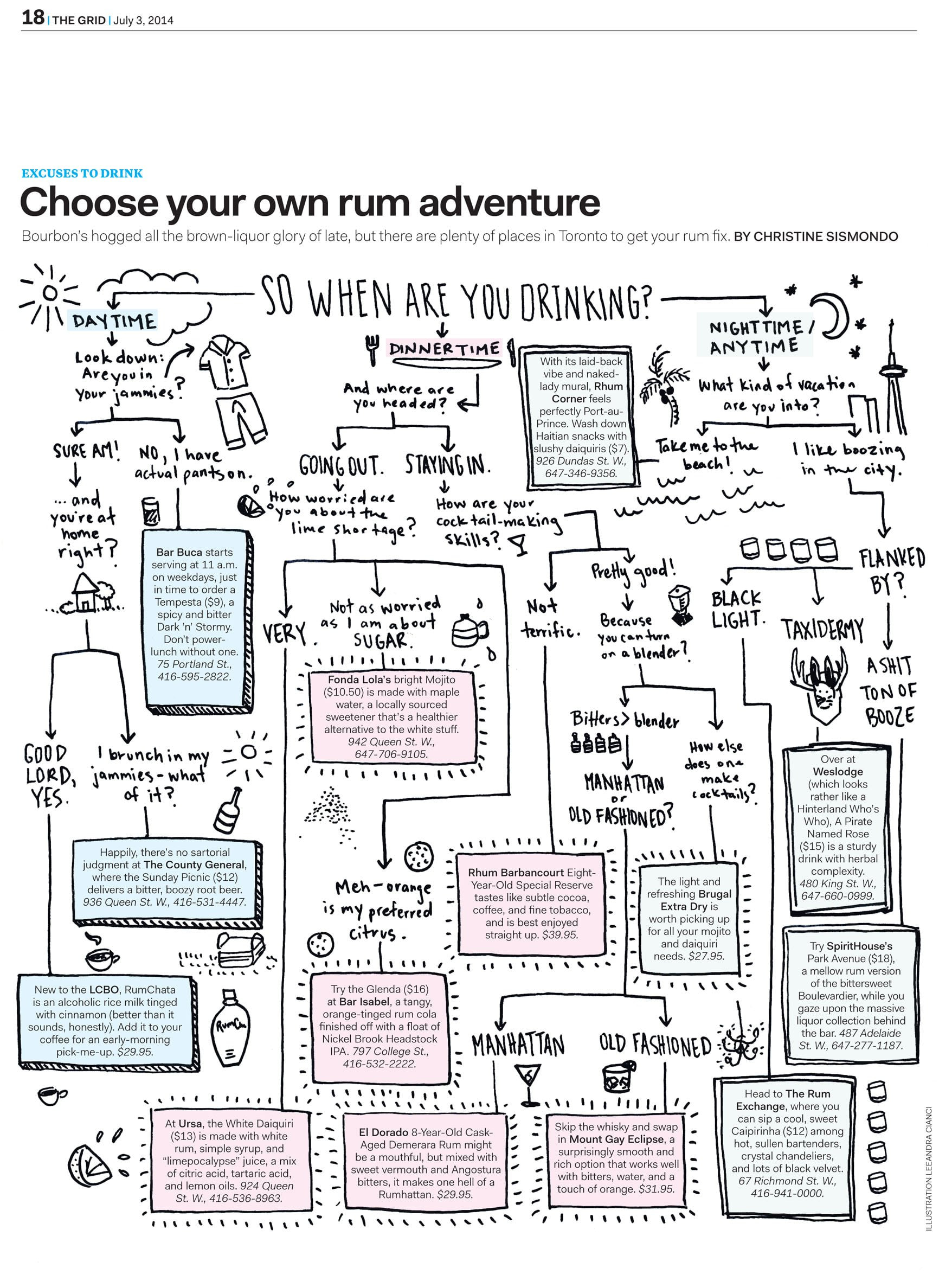 50 incredible editorial designs from around the world | Canva