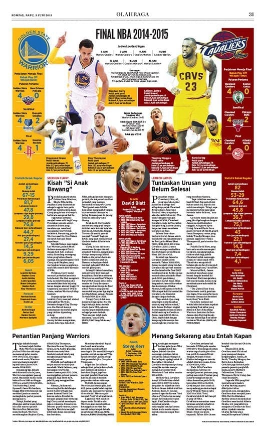 50 incredible editorial designs from around the world | Canva