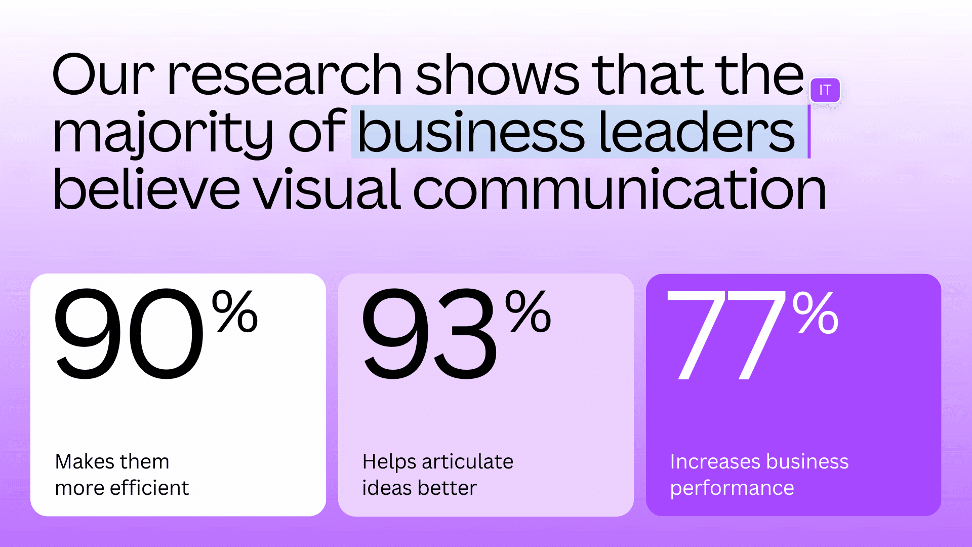 How to improve design skills and visual literacy at work