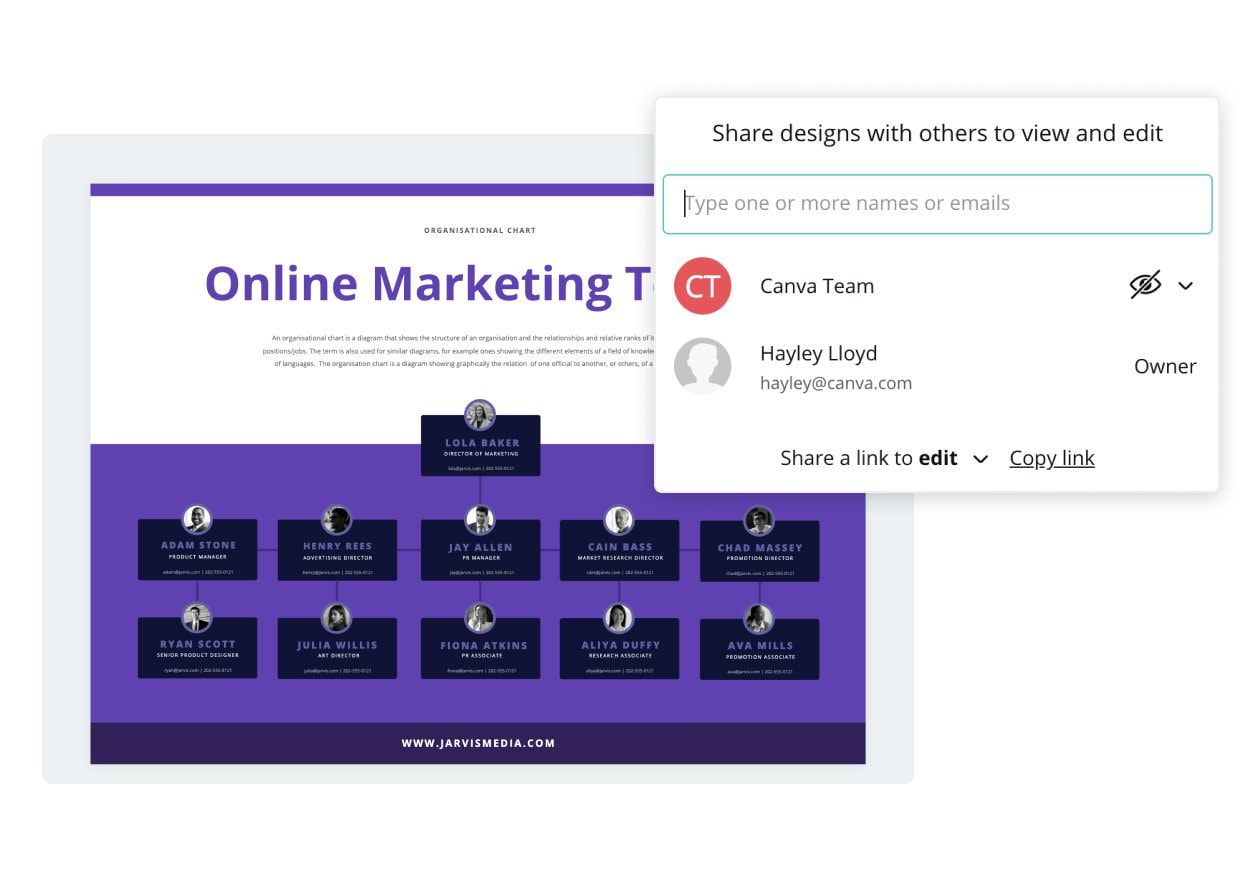 Criar organograma online - Canva