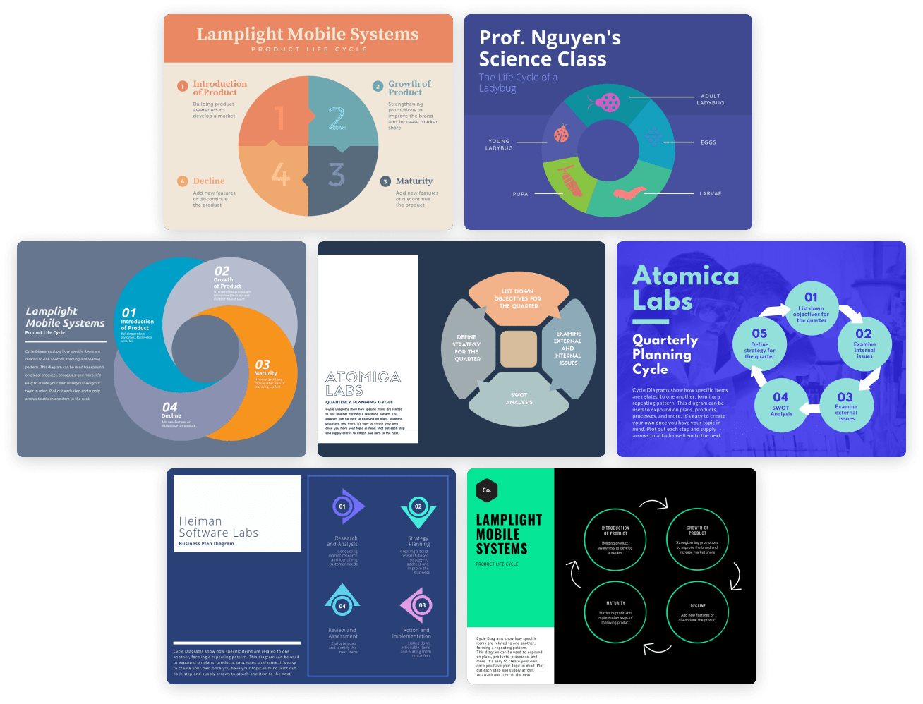 Dise Un Diagrama De Ciclos Gratis Canva