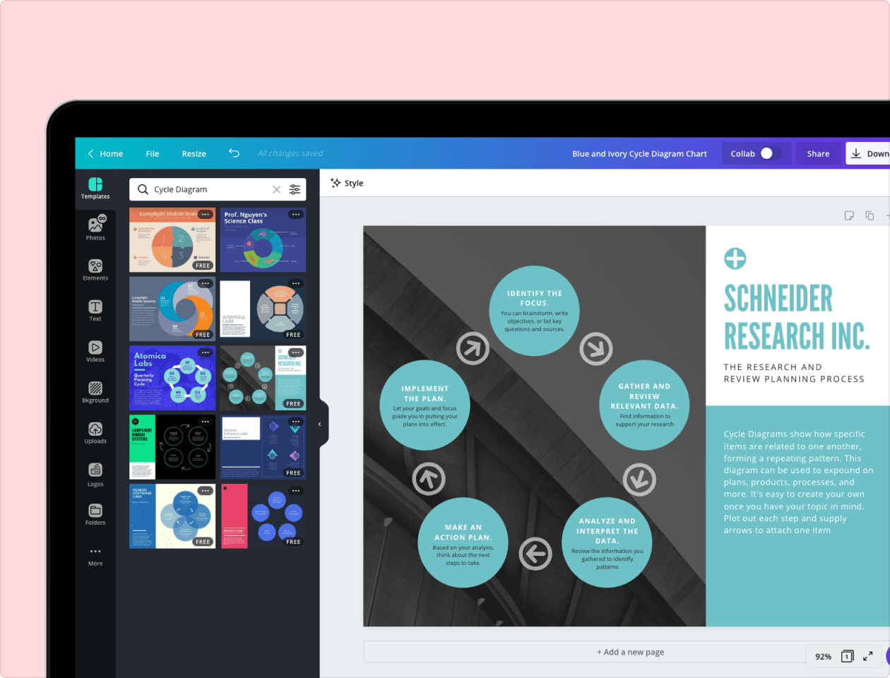 Créateur de diagramme cyclique en ligne & gratuit - Canva