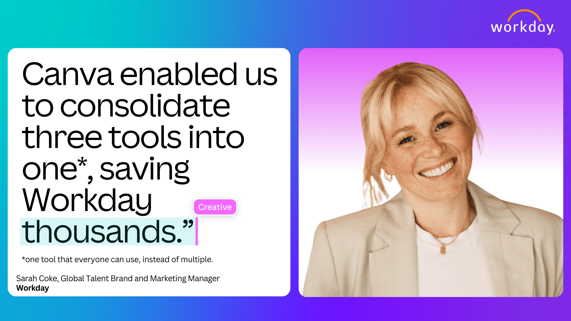 5 Ways global organizations are supercharging growth with Canva