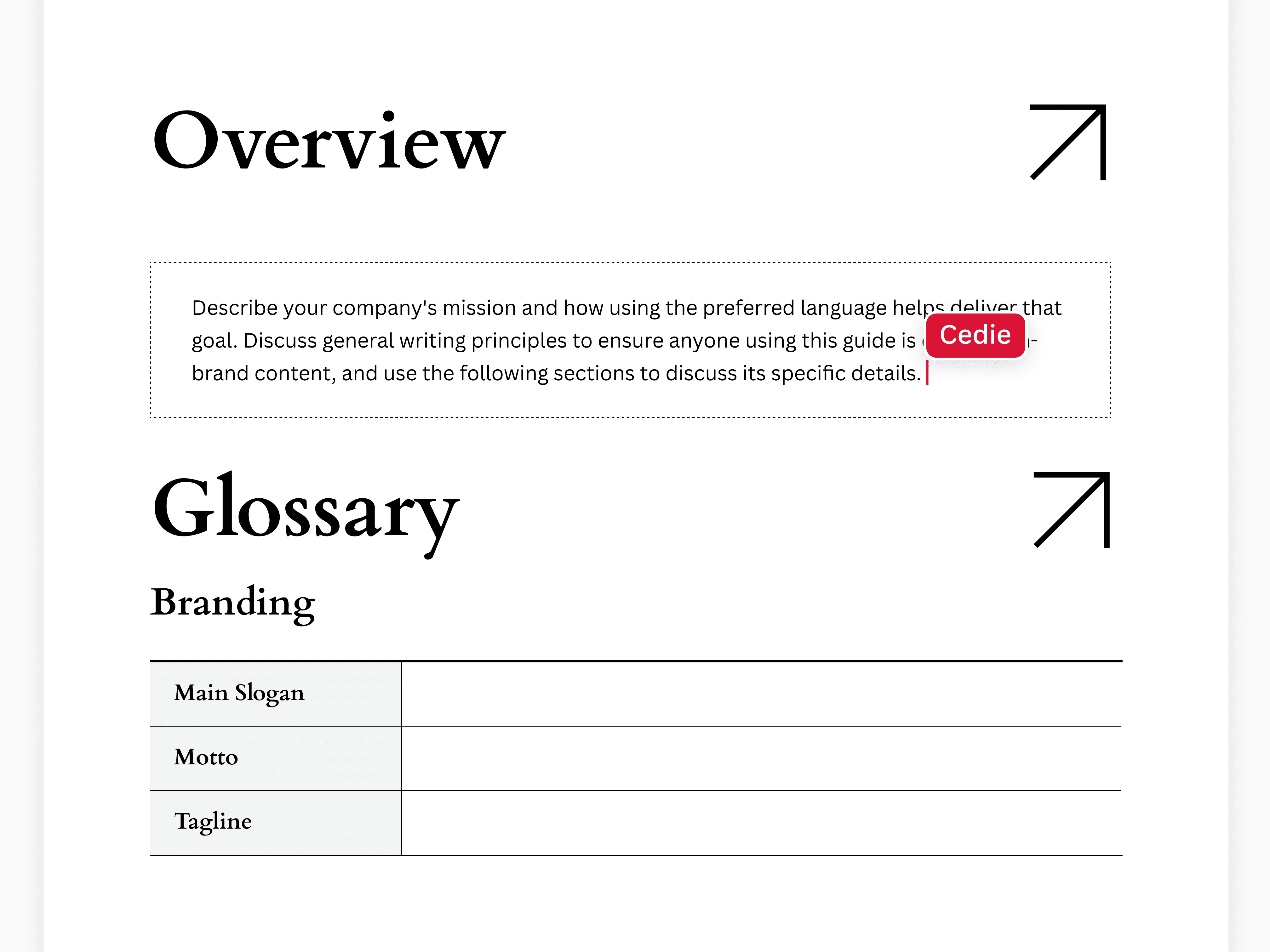 Create a Style Guide (How-tos, Examples, Tips) | Canva