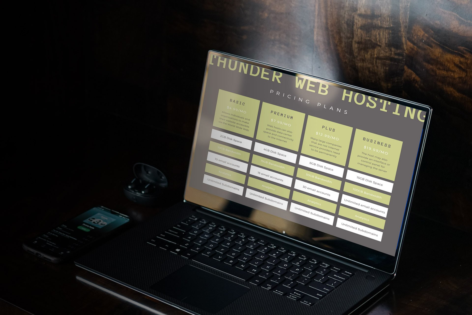 Créateur de tableaux comparatifs en ligne & gratuit - Canva