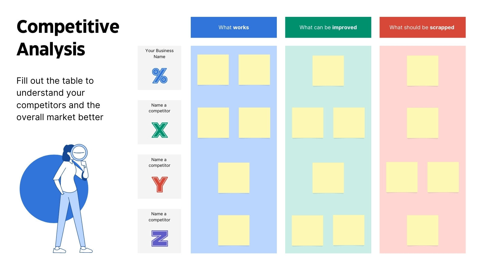Presentamos la Suite Visual | Canva