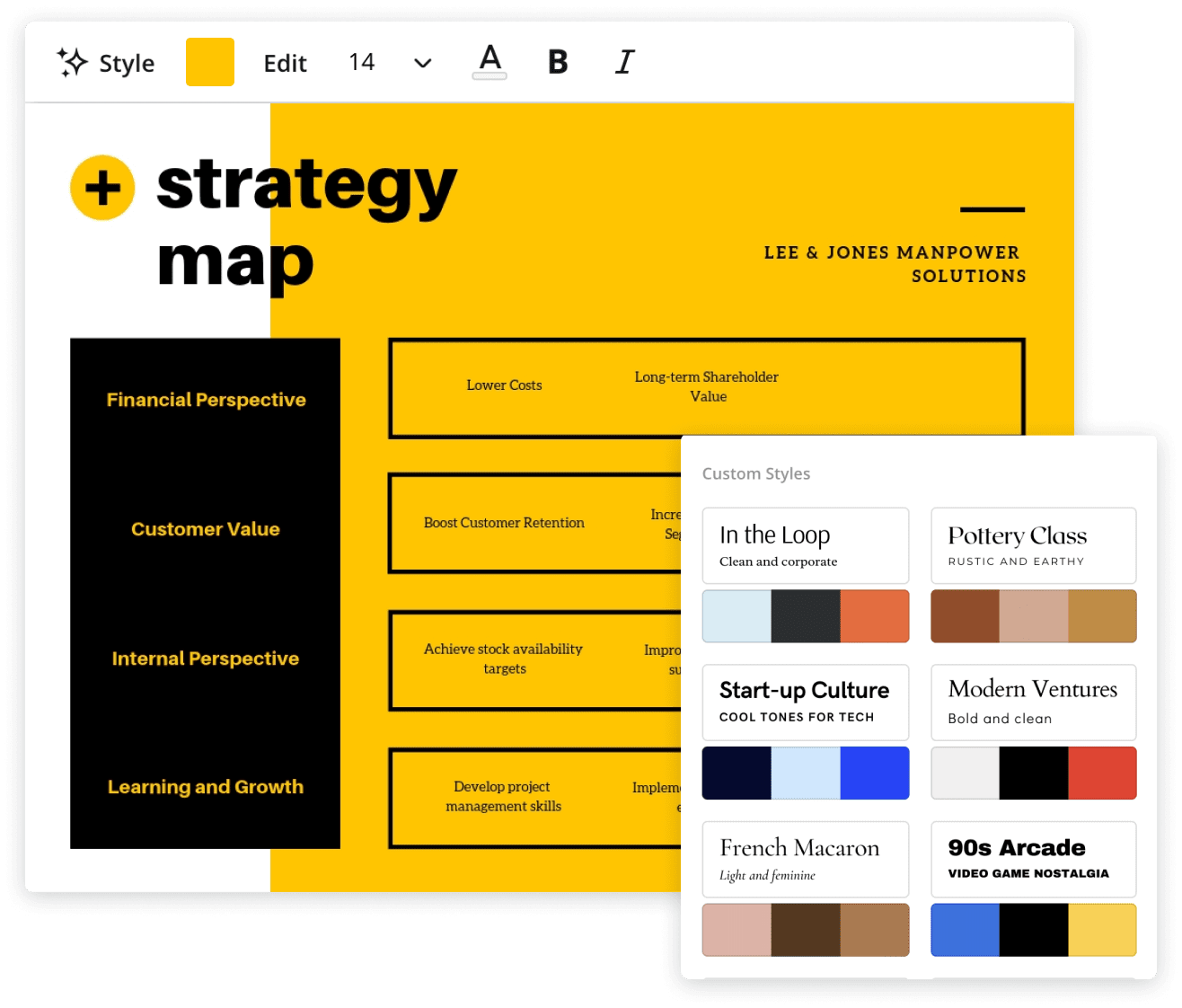 Crea una mappa strategica online gratis - Canva