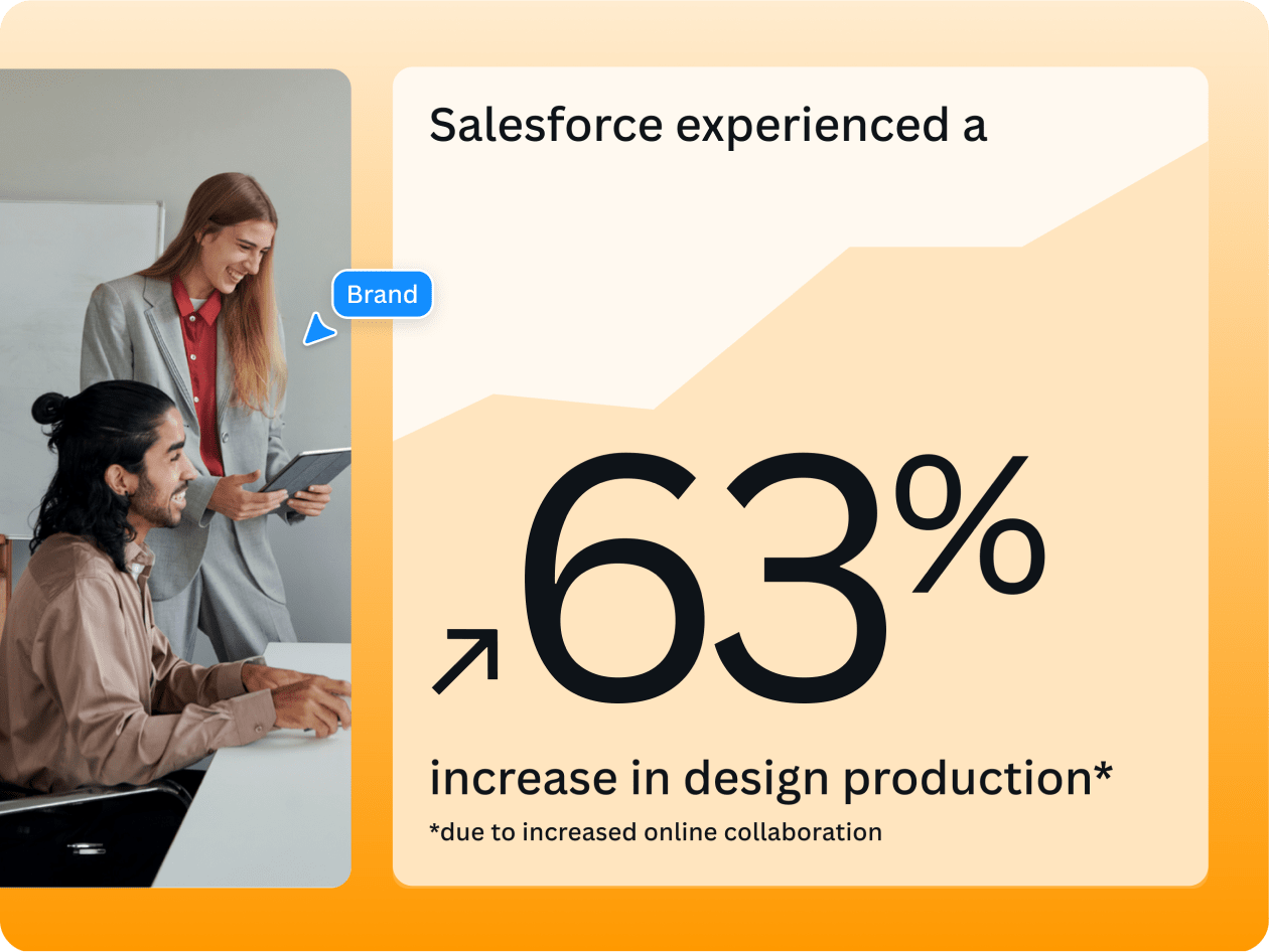 5 Ways to Scale Impact with Canva Enterprise | Canva