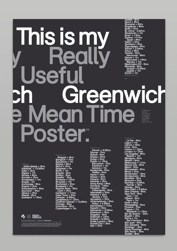 Black And White Type Poster Typo/graphic Posters