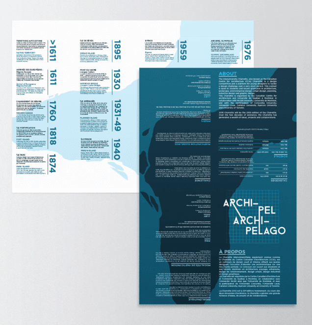 How to make a business flyer with these 50 modern examples