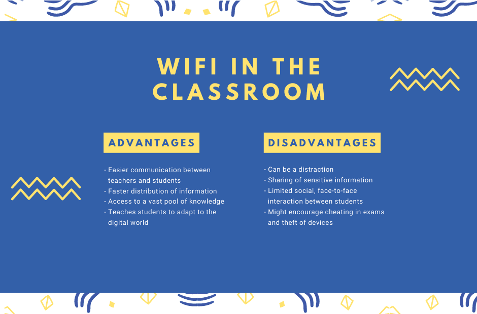 Free Online T-Chart Maker: Design a Custom T-Chart in Canva