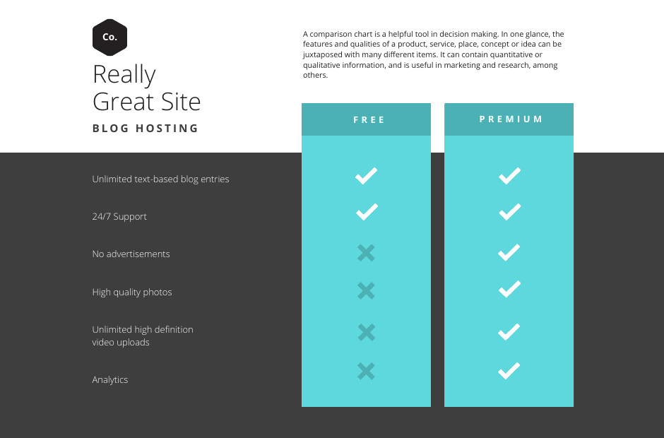 Free Online Comparison Chart Maker Design A Custom Comparison Chart In 