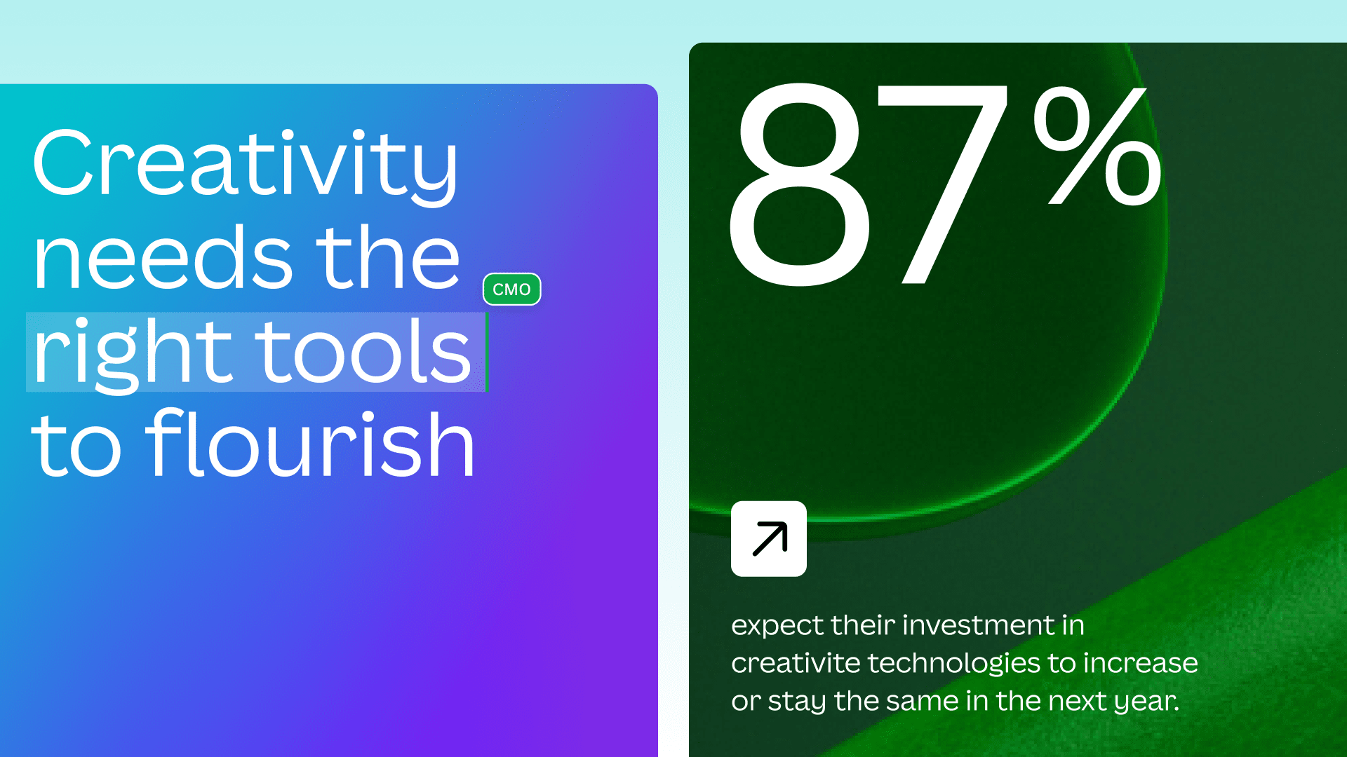 How to harness creativity in the workplace and turn it into growth