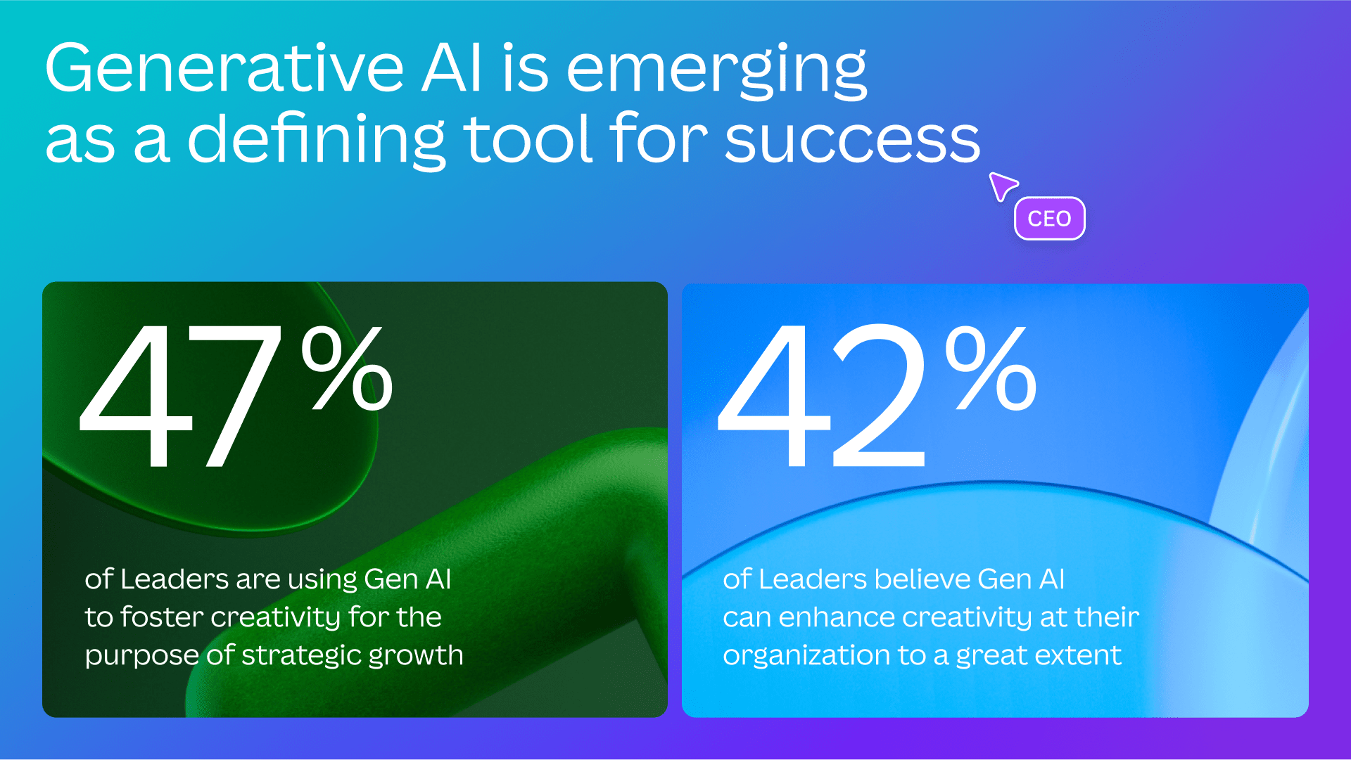 Report: Creativity needs the right tools to flourish