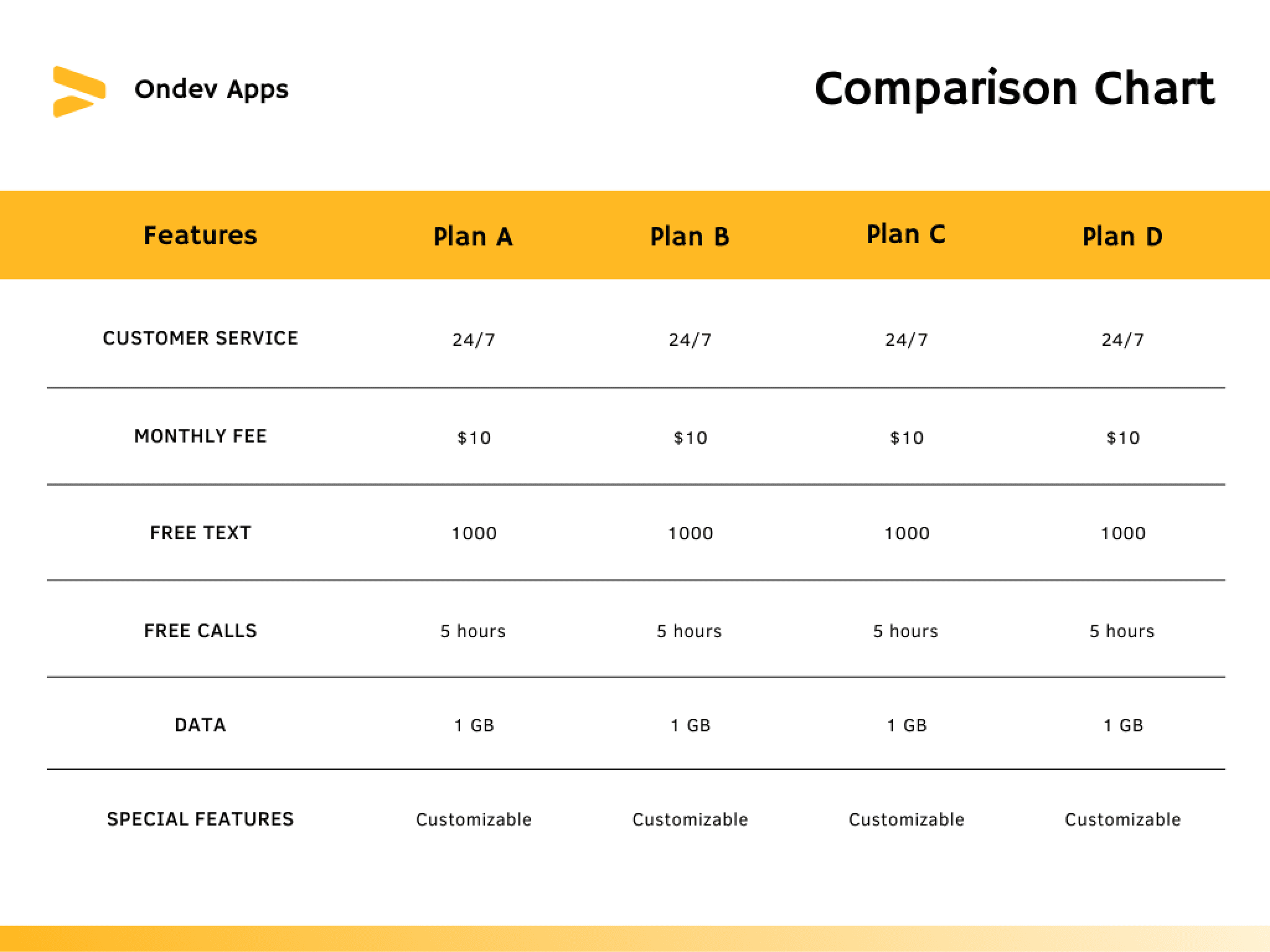 Crear tablas online gratis - Gráficos de tablas | Canva