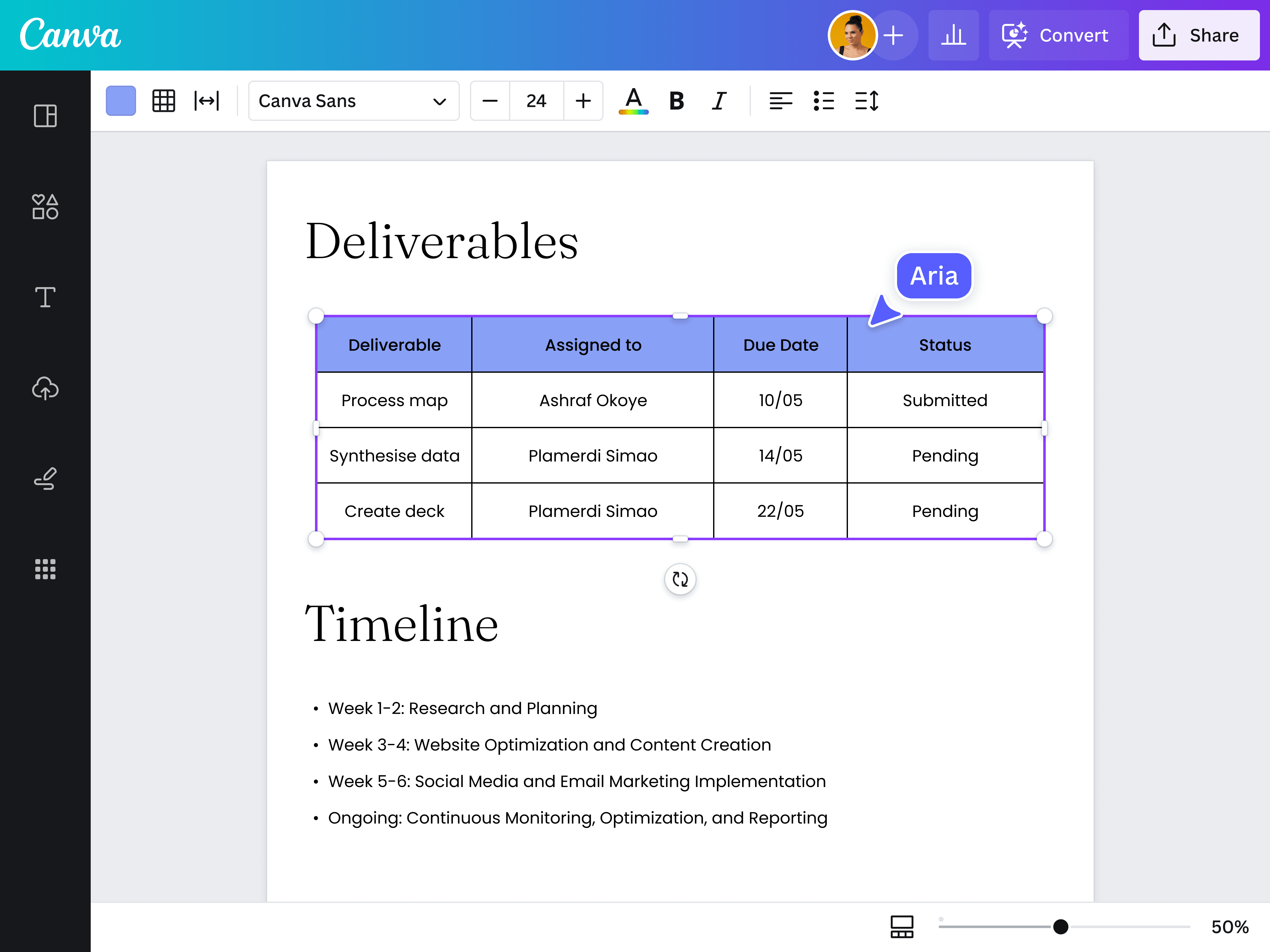 Action Plan: Panduan Cara Kerja, Template & Contoh | Canva