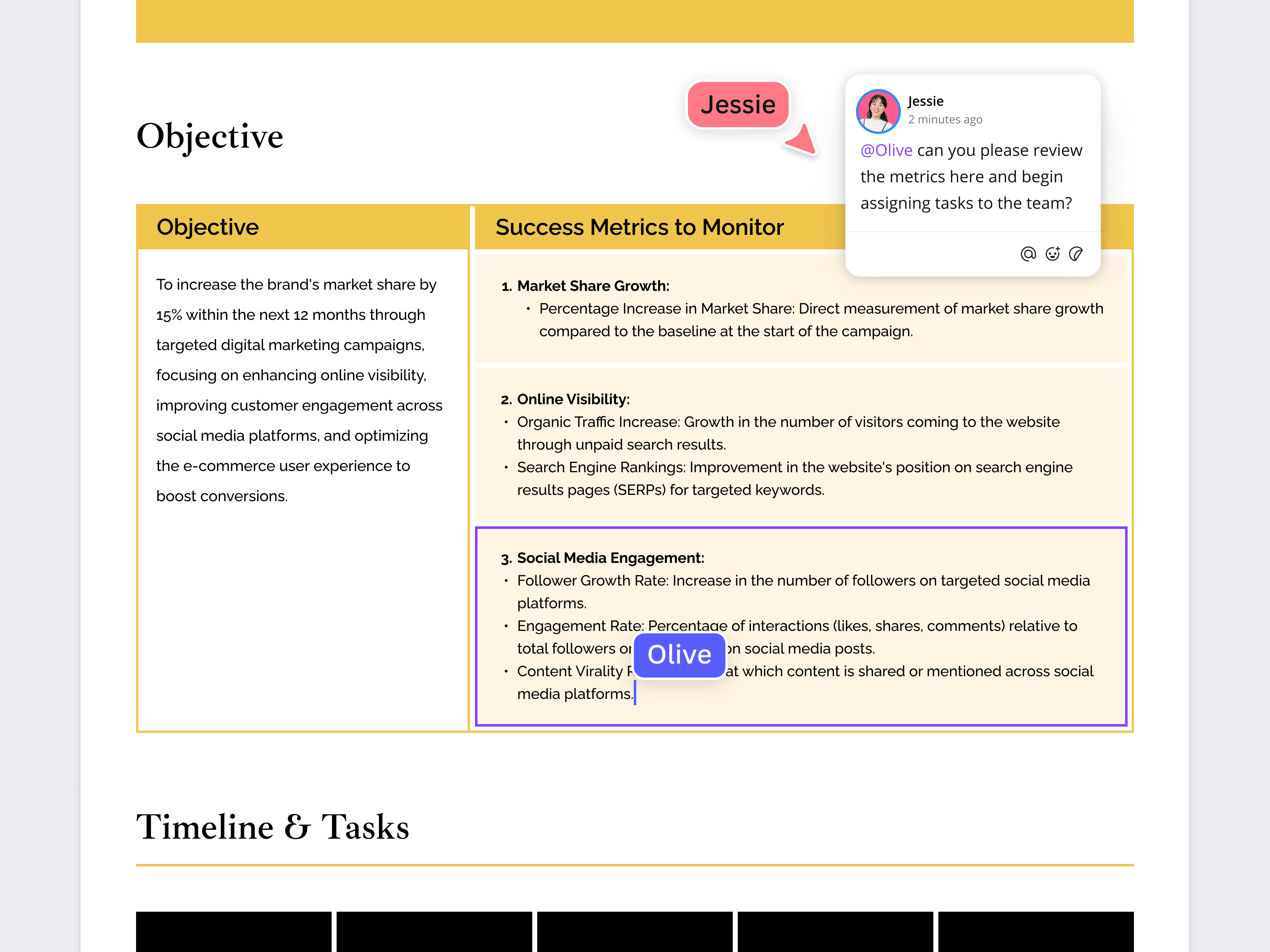 Action Plan: Panduan Cara Kerja, Template & Contoh | Canva