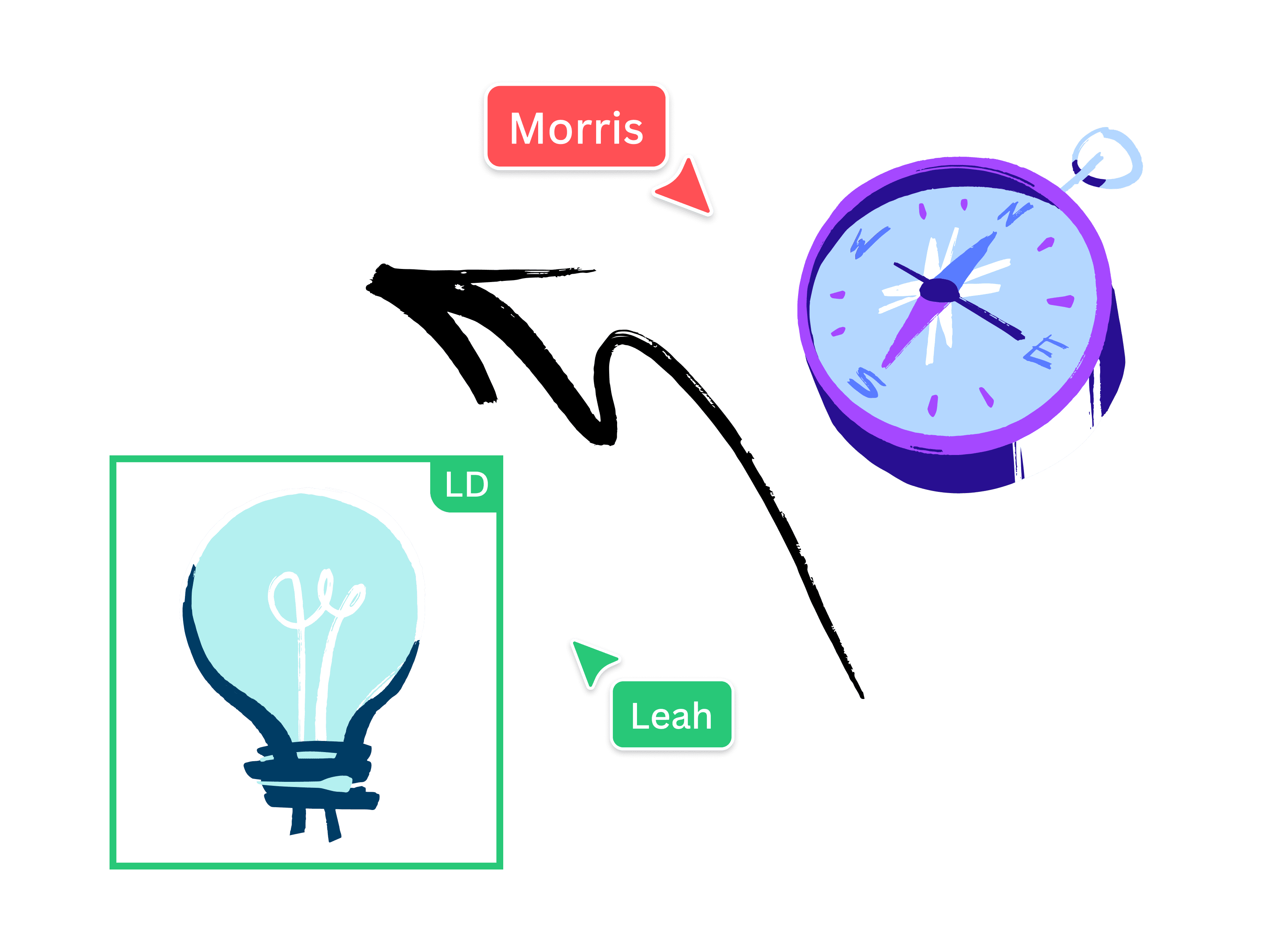 Cara Membuat Agenda Rapat (Contoh dan Tips) | Canva