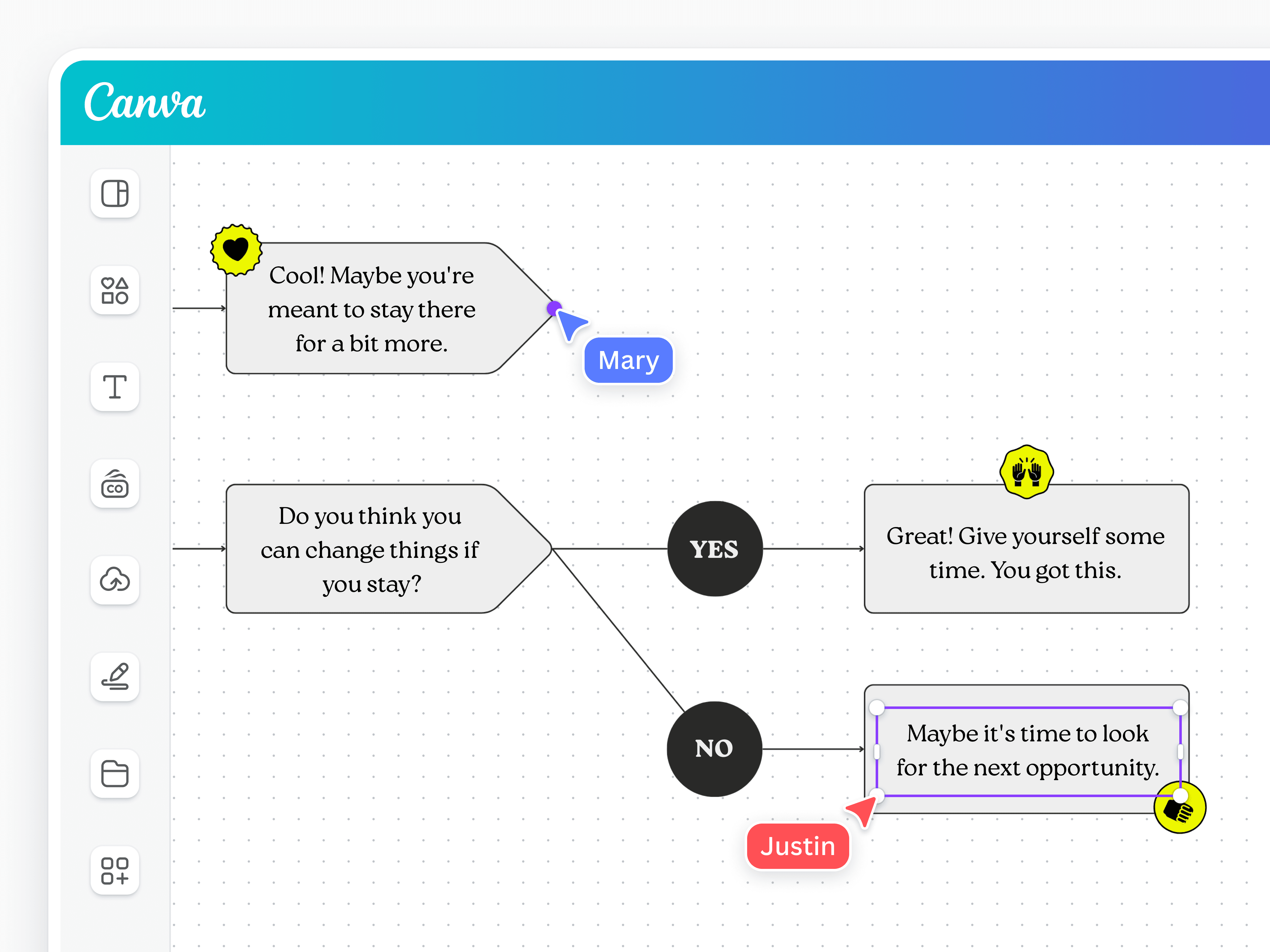 What is a Decision Tree? (Templates and Tips) | Canva