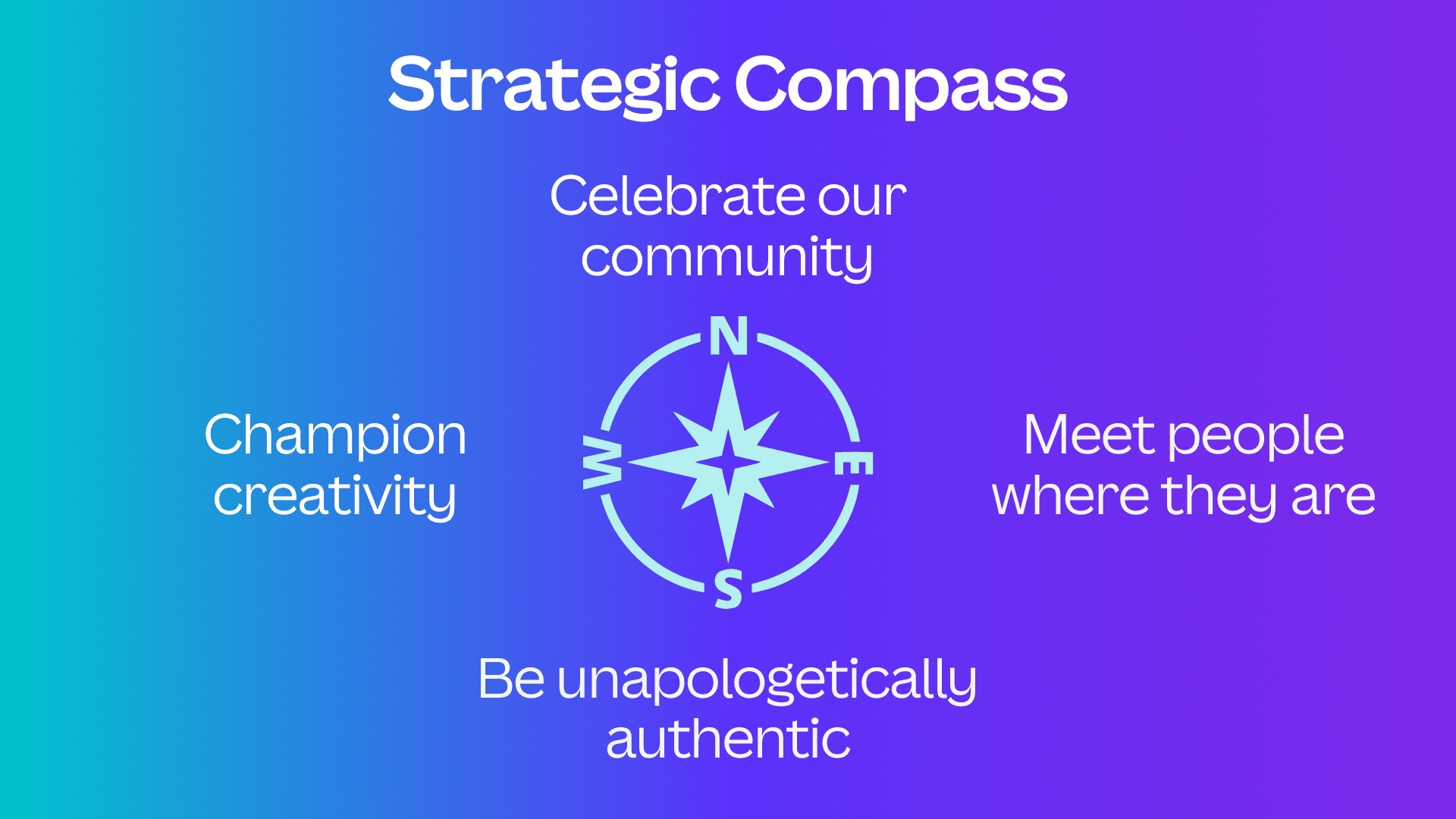 Unlocking the power of purpose: How your brand can lead with impact