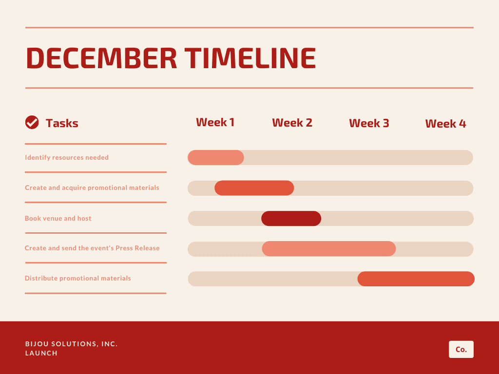 Free Online Gantt Charts Maker Design A Custom Gantt Chart In Canva