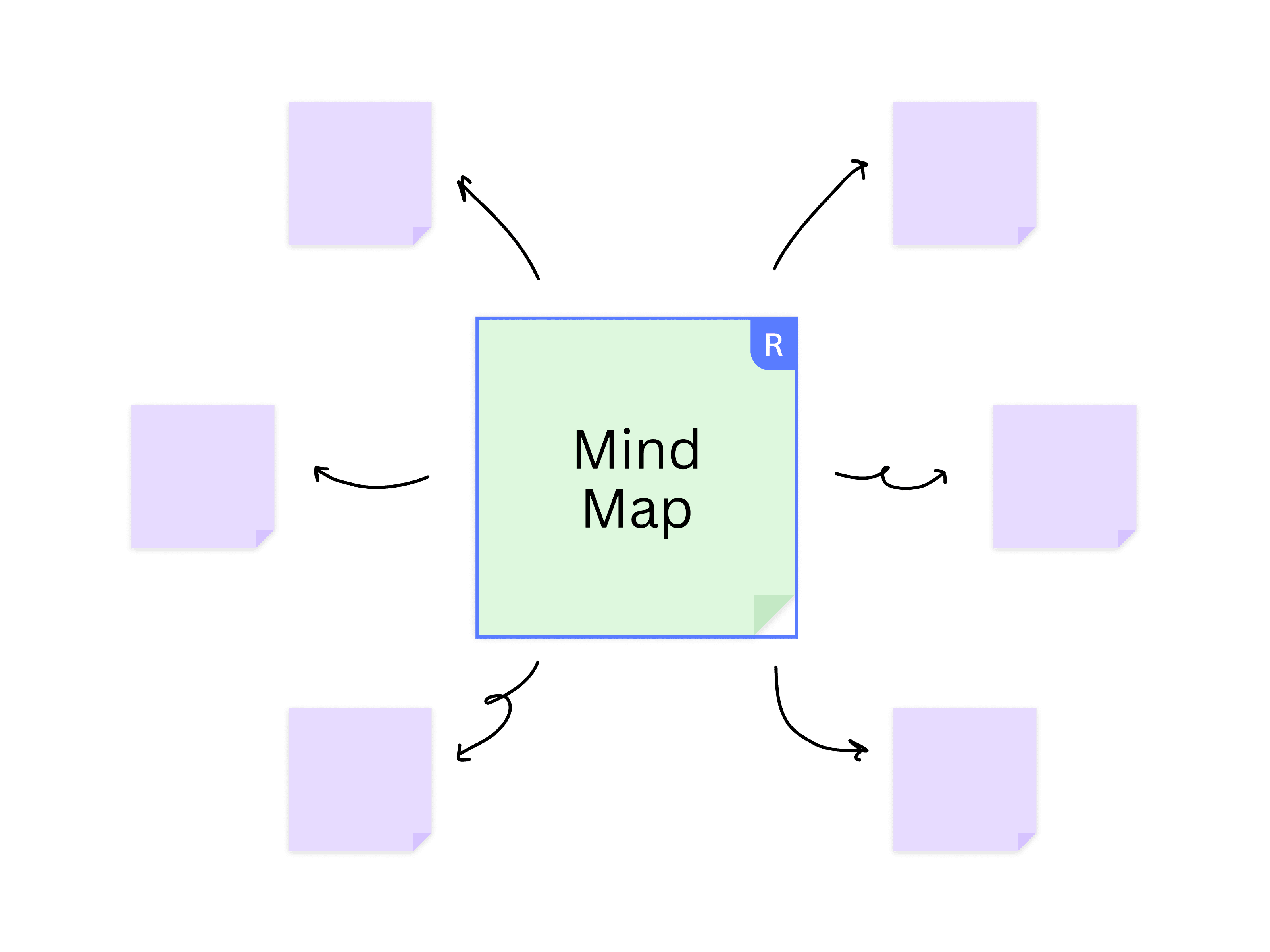 What is a Lean Canvas? (Examples and Tips) | Canva