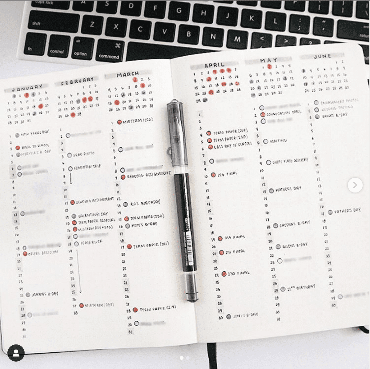 Le guide du bullet journal avec 35 modèles et printables | Canva