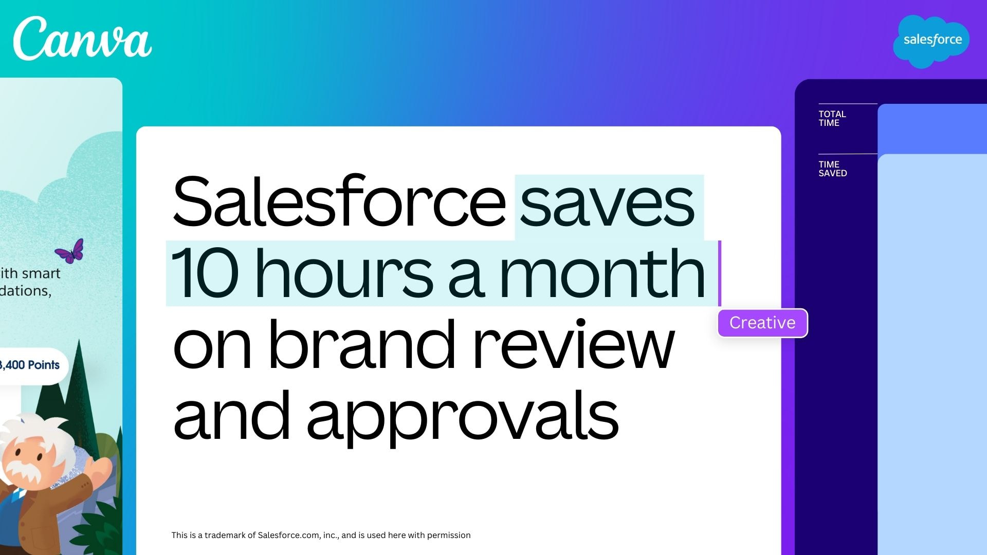 5 Ways Salesforce & Canva Automate Sales with Data & Design